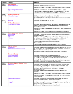 EC1101E Problem Set 1 Intro to Economic Analysis - PROBLEM SET 1 — Tutorial Week 3 (January 24 ...