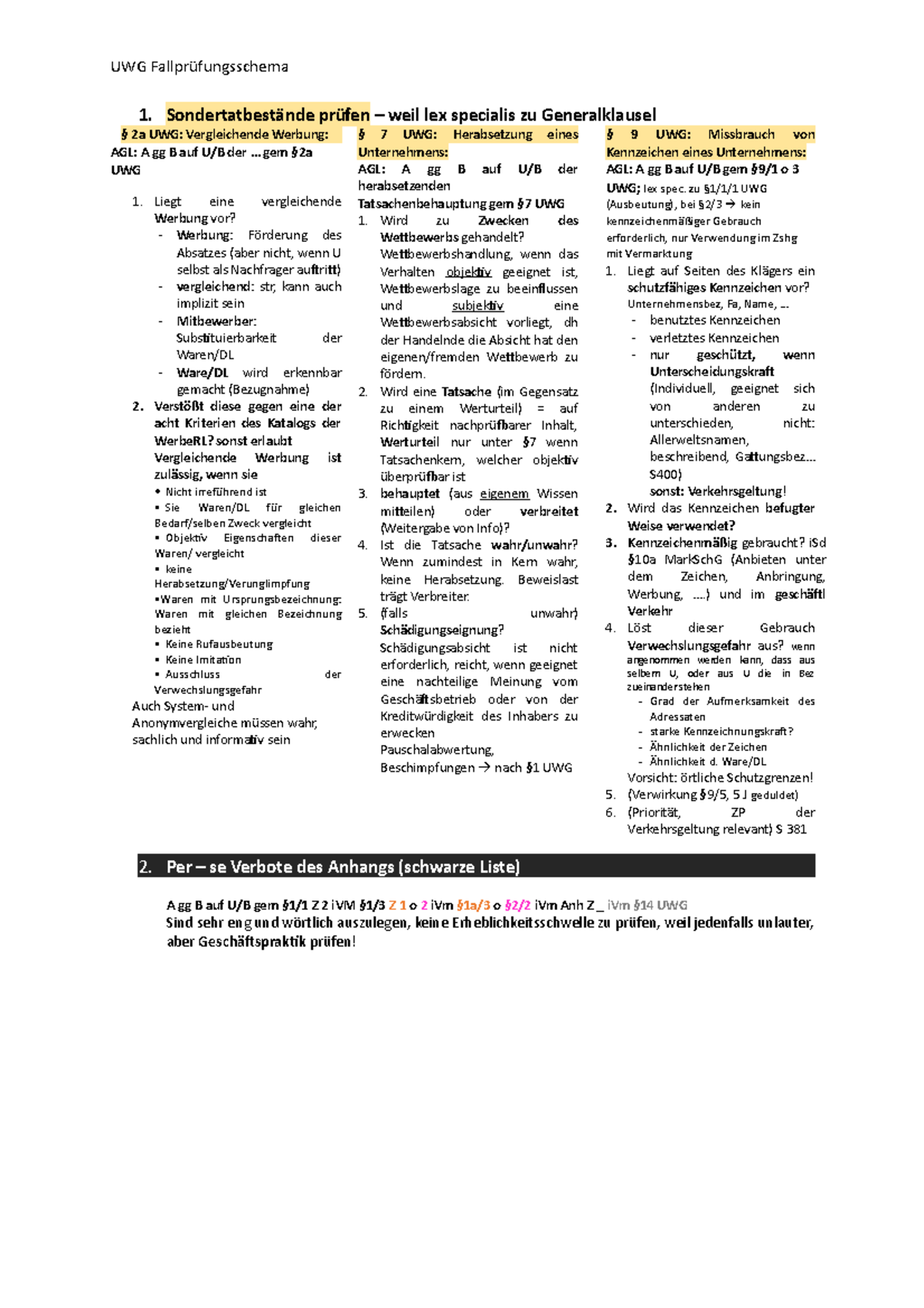 Schema UWG für Prüfungen: Vergleichende Werbung und Wettbewerbsschutz ...