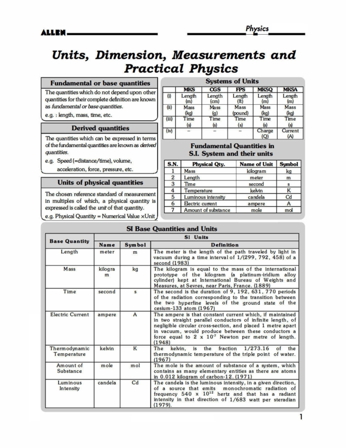 Physics MJ TEST Summary: Units, Dimensions, and Practical Applications ...