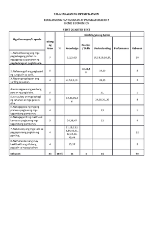 Script for Field Demonstration - Script for Field Demonstration ...
