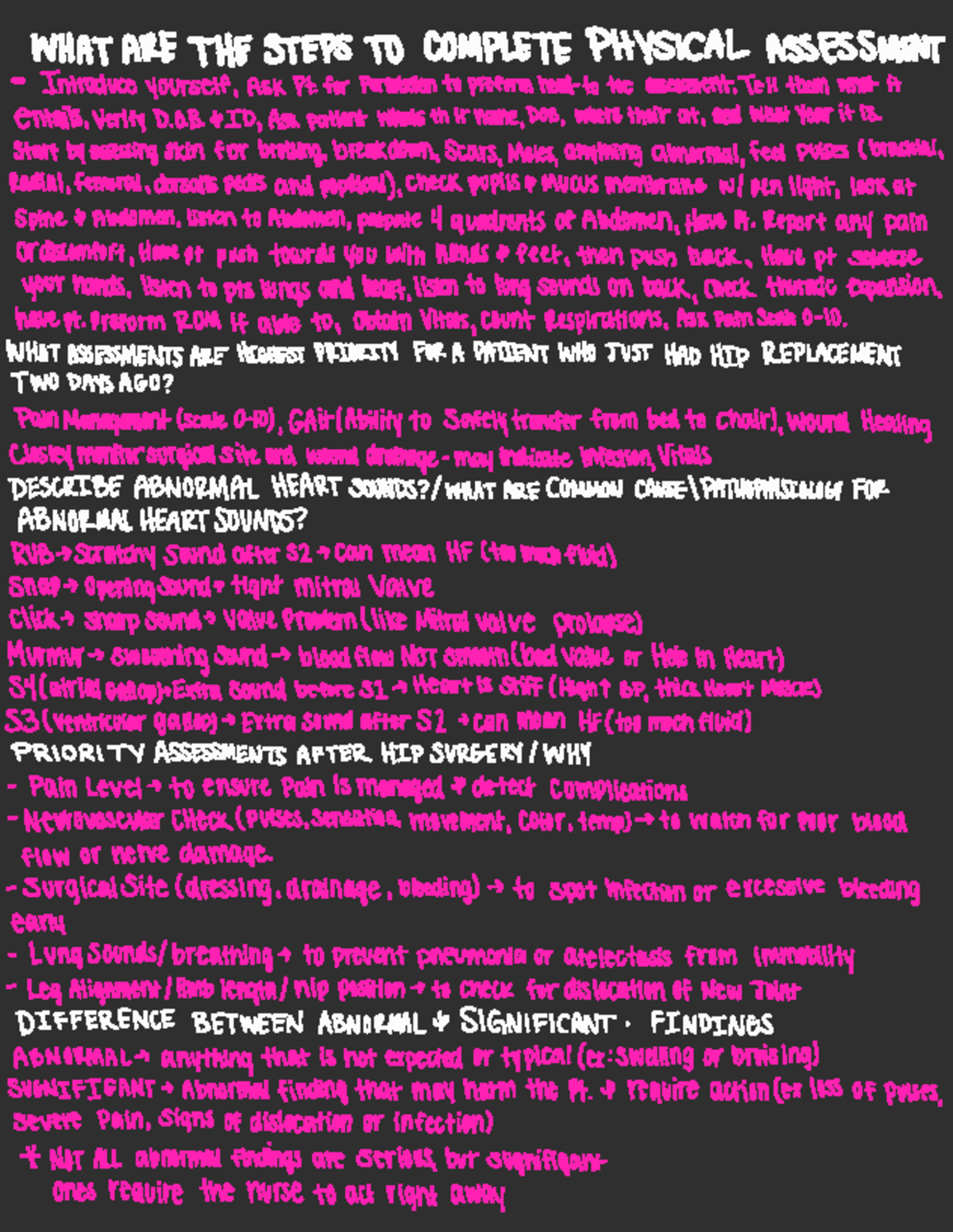 Clinical Notes: Steps for Physical Assessment & Post-Hip Replacement ...