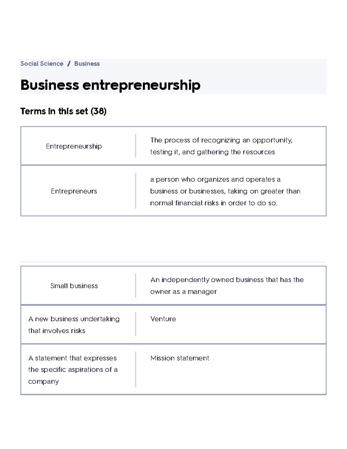 Business Entrepreneurship Flashcards (Social Science) - Studocu