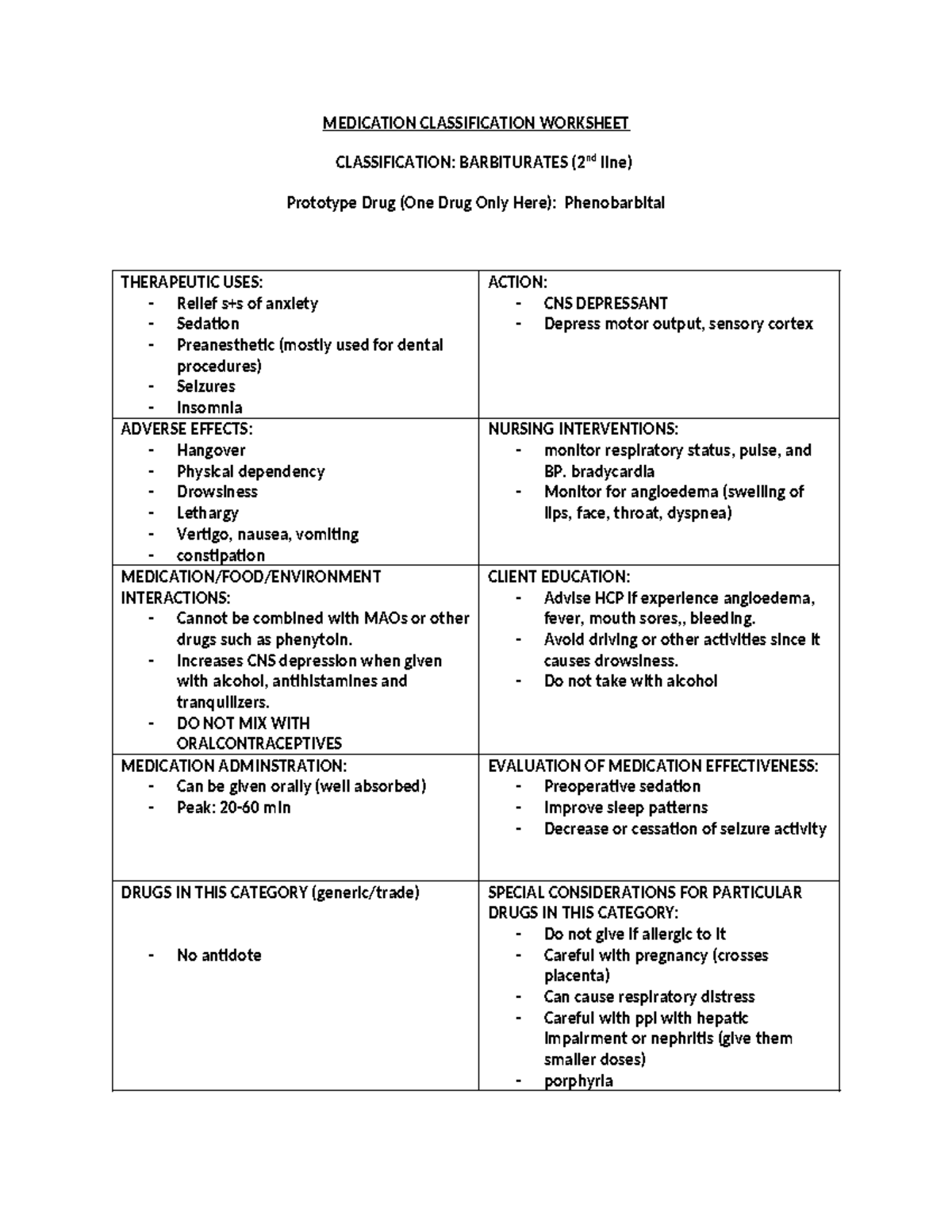 Barbiturates DRUG Worksheet - MEDICATION CLASSIFICATION WORKSHEET ...
