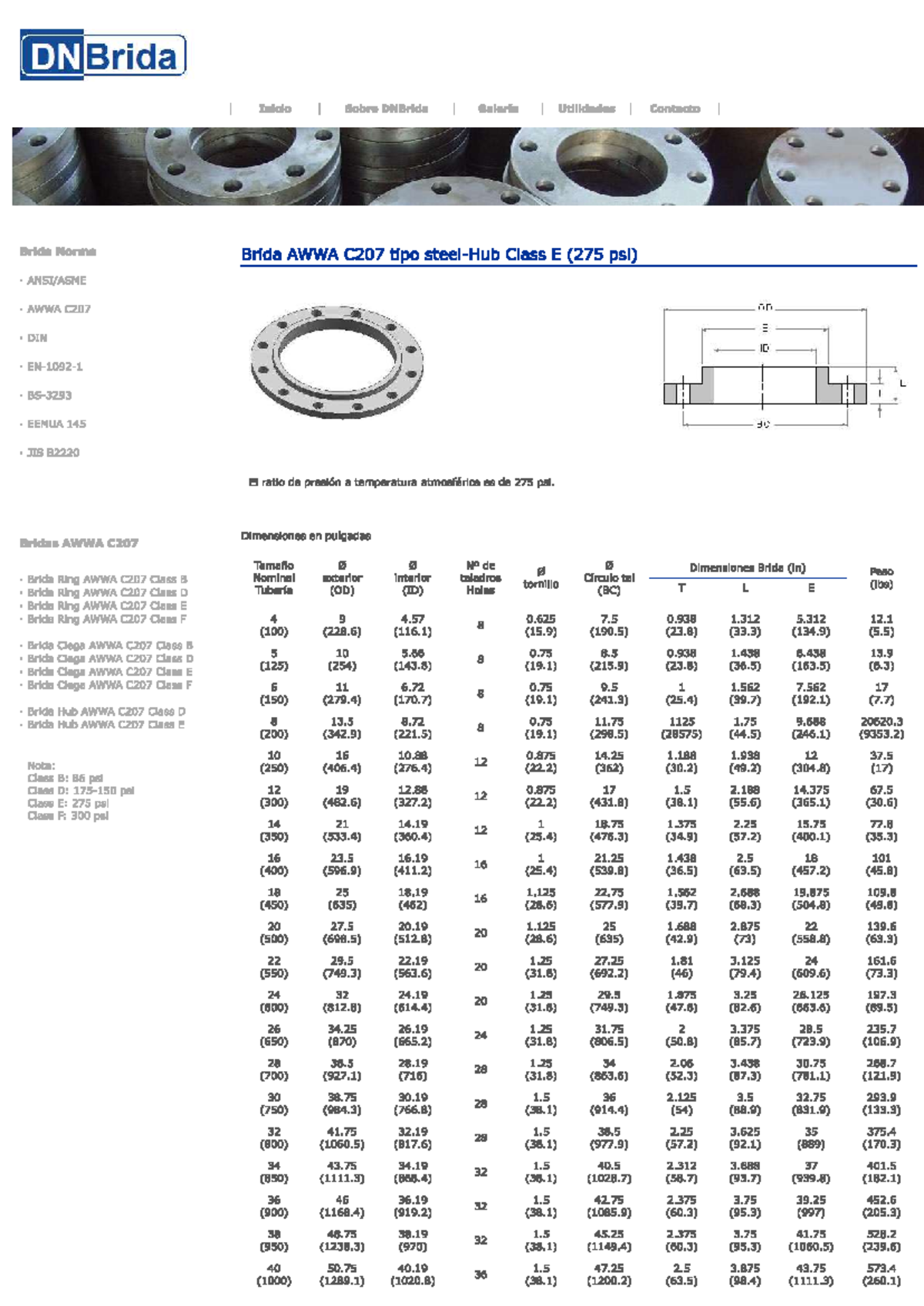 Brida AWWA C207 Class E (275 psi) Specifications and Dimensions - Studocu