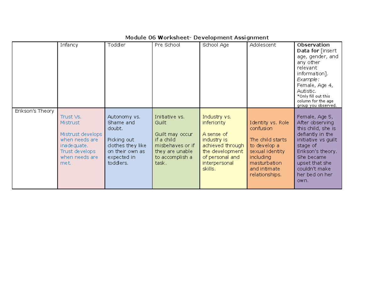 Childobservationworksheet - Module 06 Worksheet- Development Assignment ...