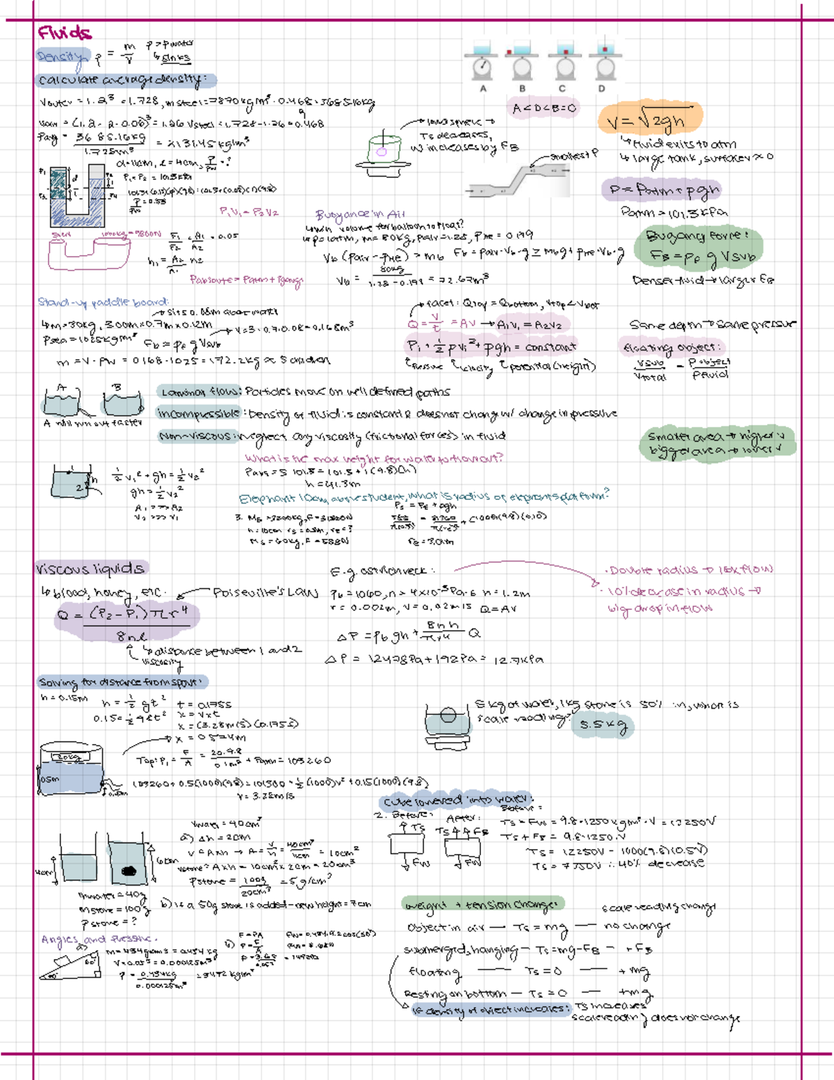 Midterm Study Sheet for Fluids Density (Course Code: 123) - Studocu