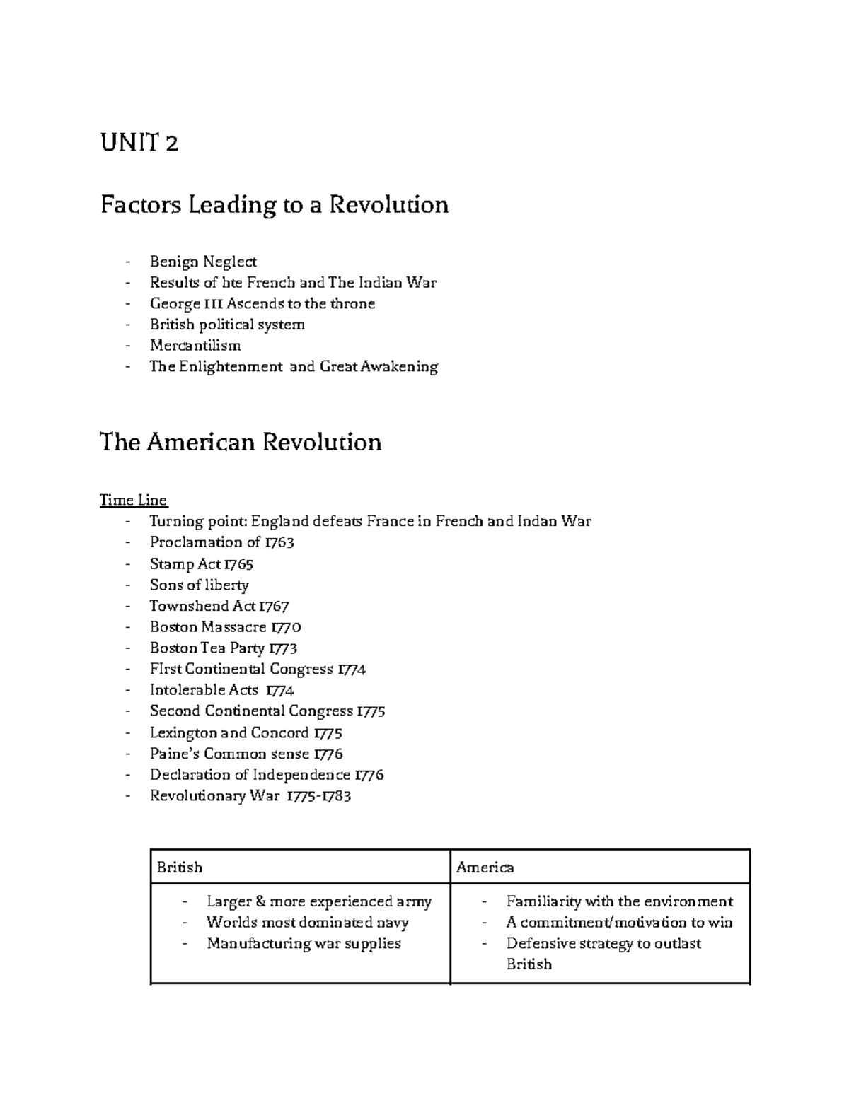 APUSH 2 - Key Events and Themes in the American Revolution and ...