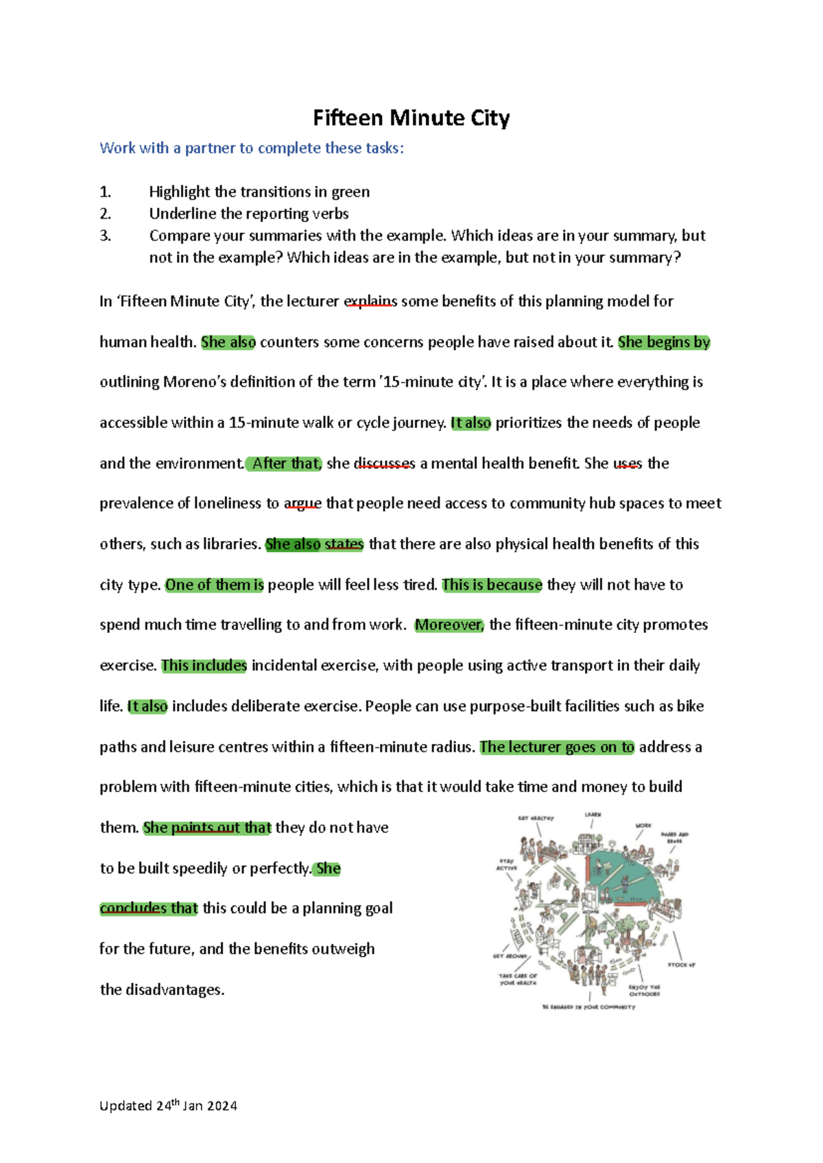 15-Minute City Summary Analysis and Insights 1 1 - Studocu