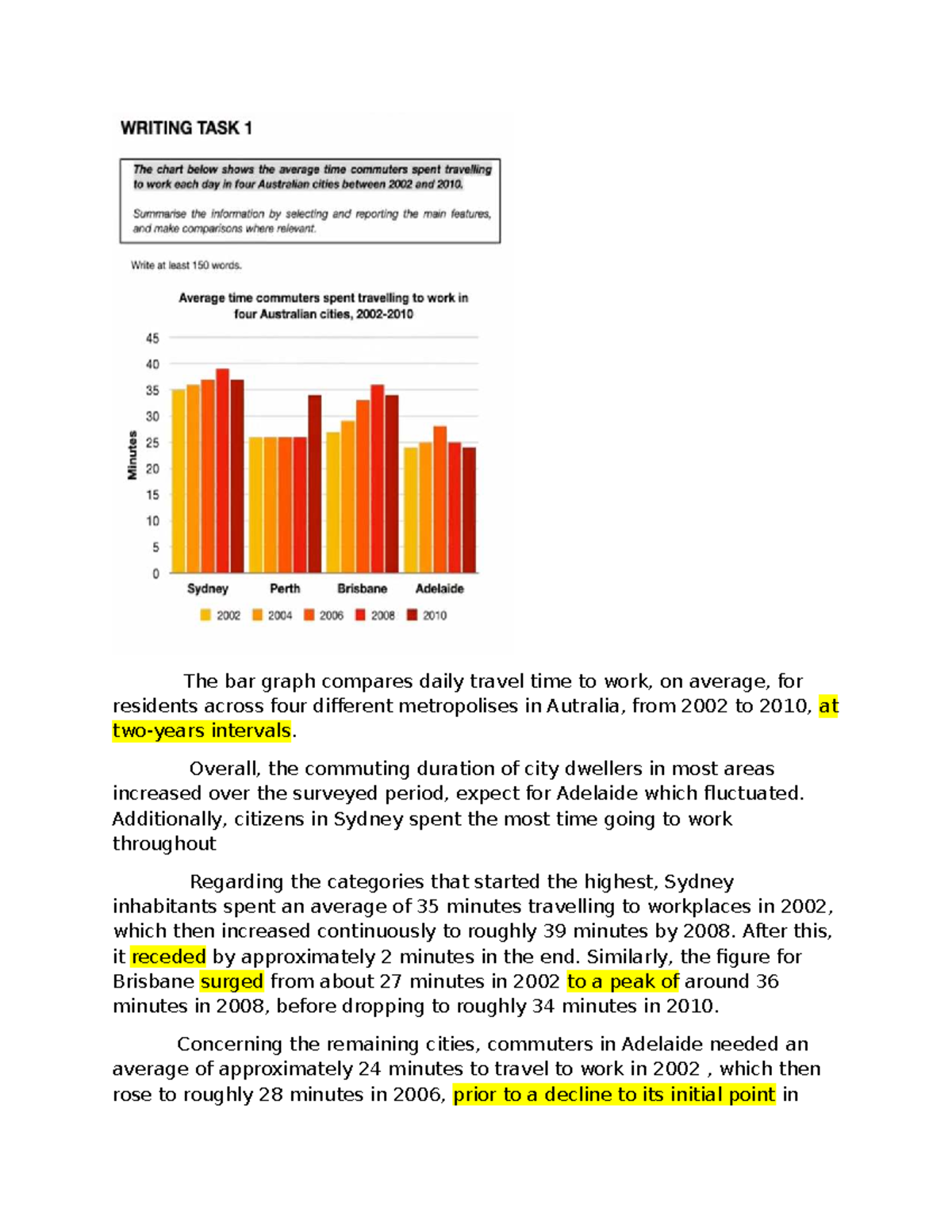 IELTS Writing Task 1: Band 8+ Analysis of Graphs and Charts - Studocu