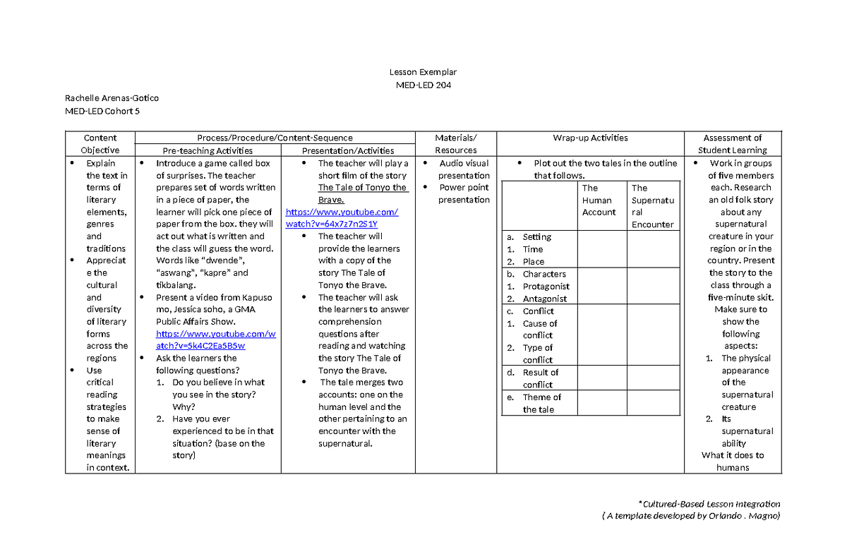 Lesson Exemplar-culture based lesson integration - Lesson Exemplar MED ...