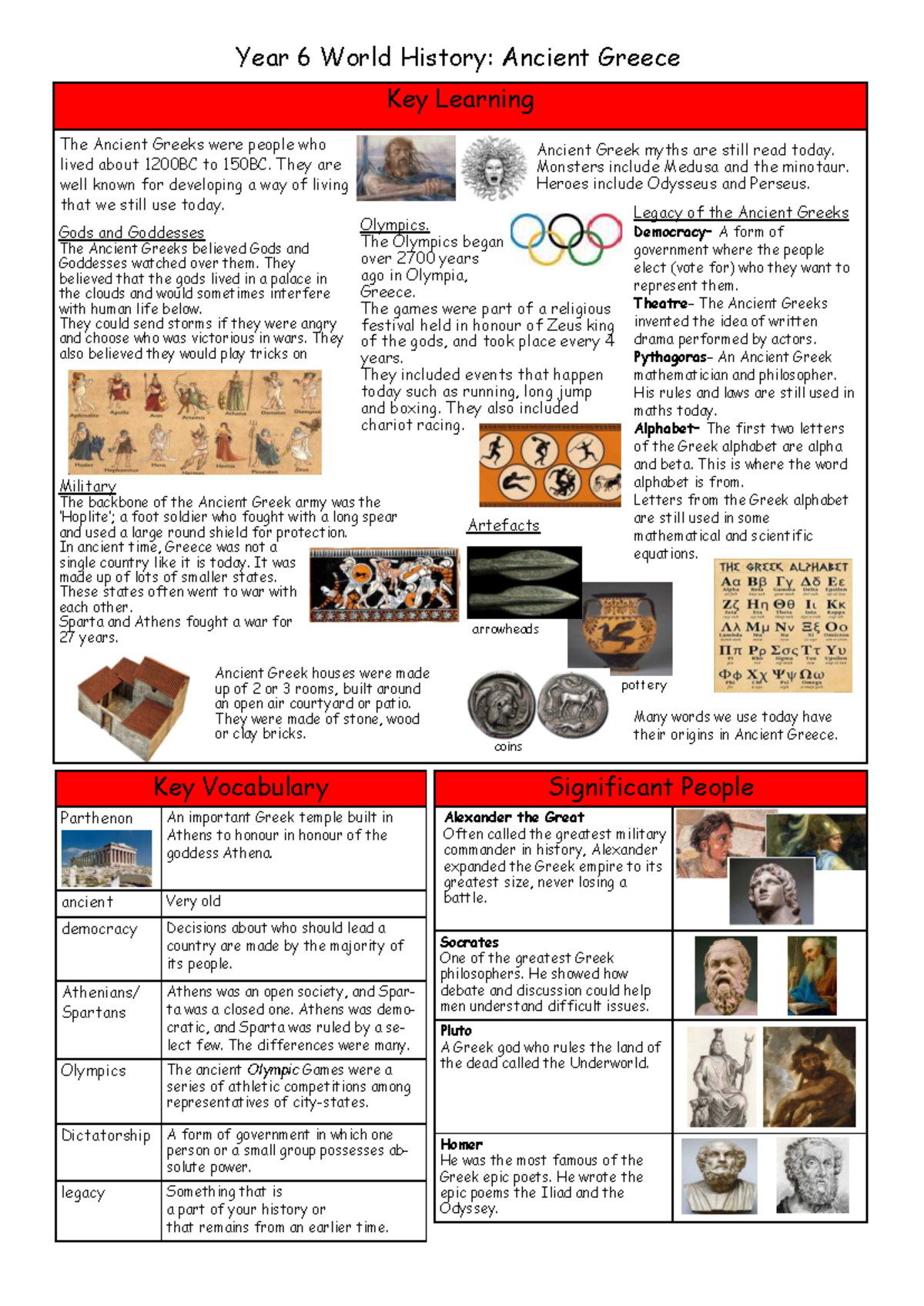 Year 6 World History: Key Insights on Ancient Greece - Studocu