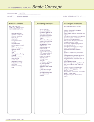 ALT - System Disorder Sunstance use and addictive disorders - ACTIVE ...
