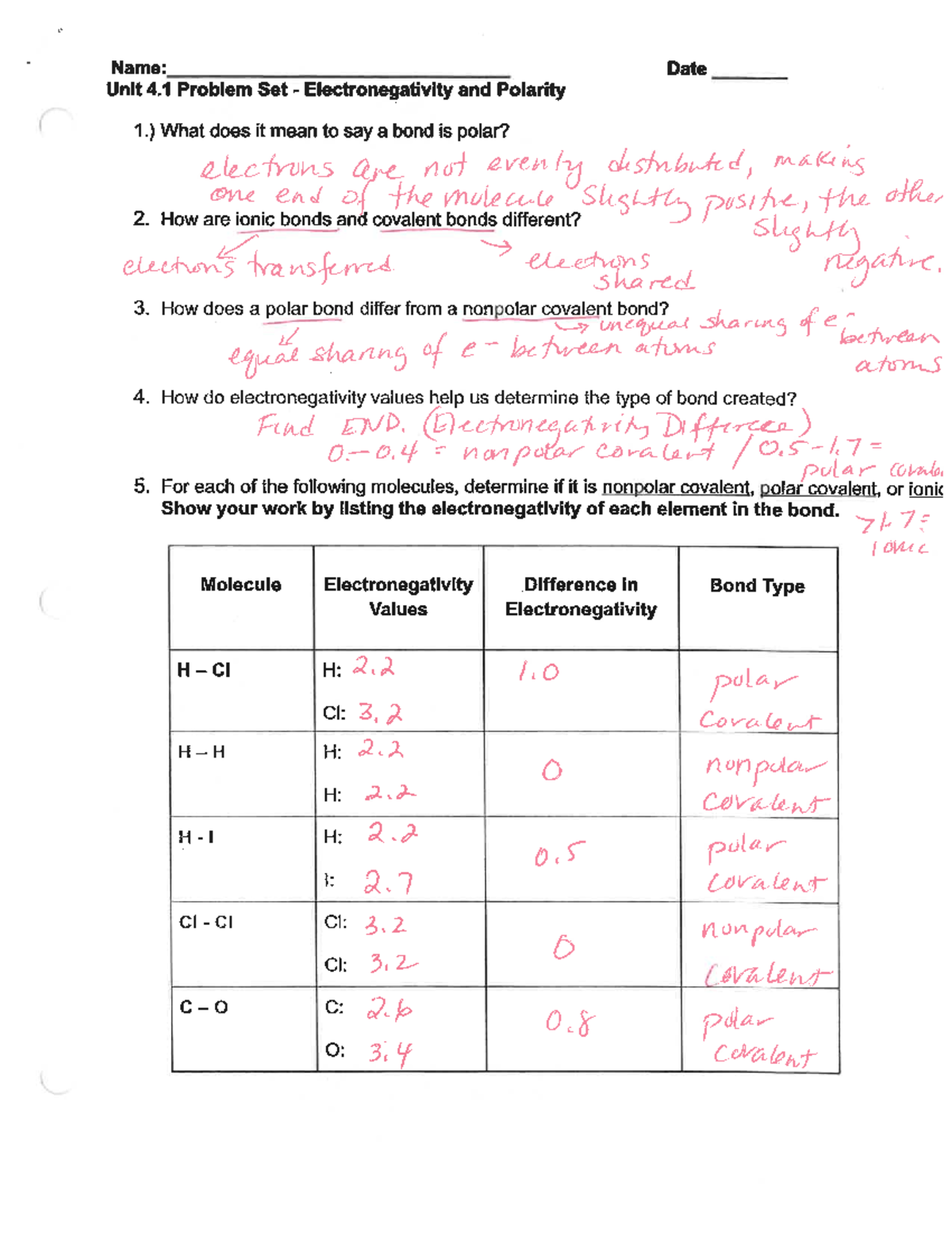 Unit 51 Pages 1 2 Problem Set Answers Name Date Unit 4 Problem Set Electronegativity And