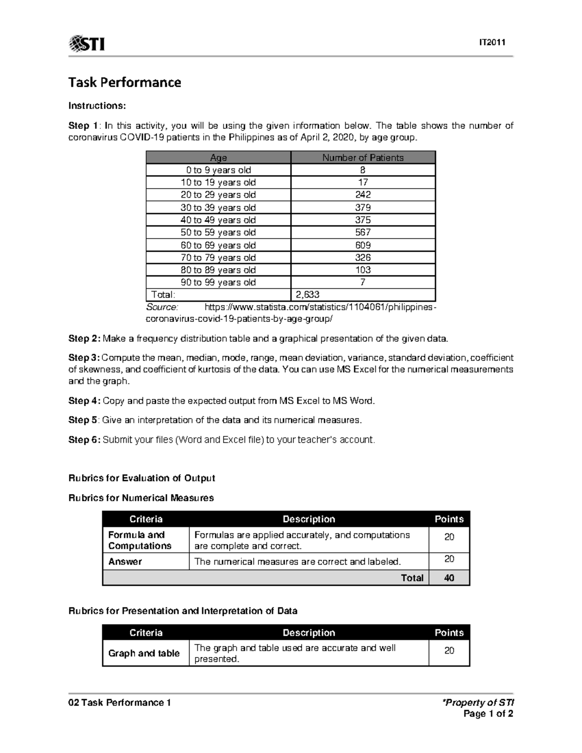 02 Task Performance 1 - IT 02 Task Performance 1 *Property of STI Page ...