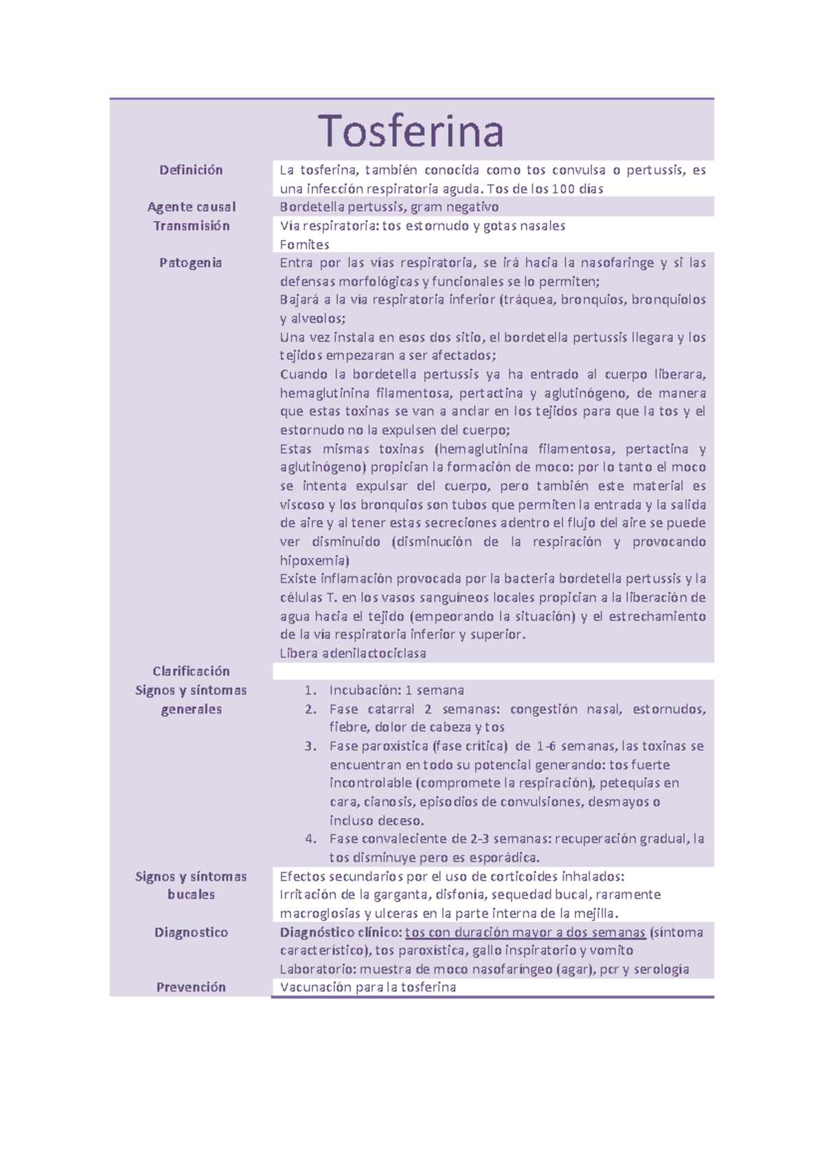 Tosferina 2 - Tosferina DefiniciÛn La tosferina, tambiÈn conocida como ...