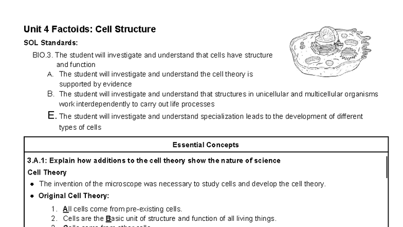 Unit 4 Factoids: Understanding Cell Structure & Function (BIO.3) - Studocu