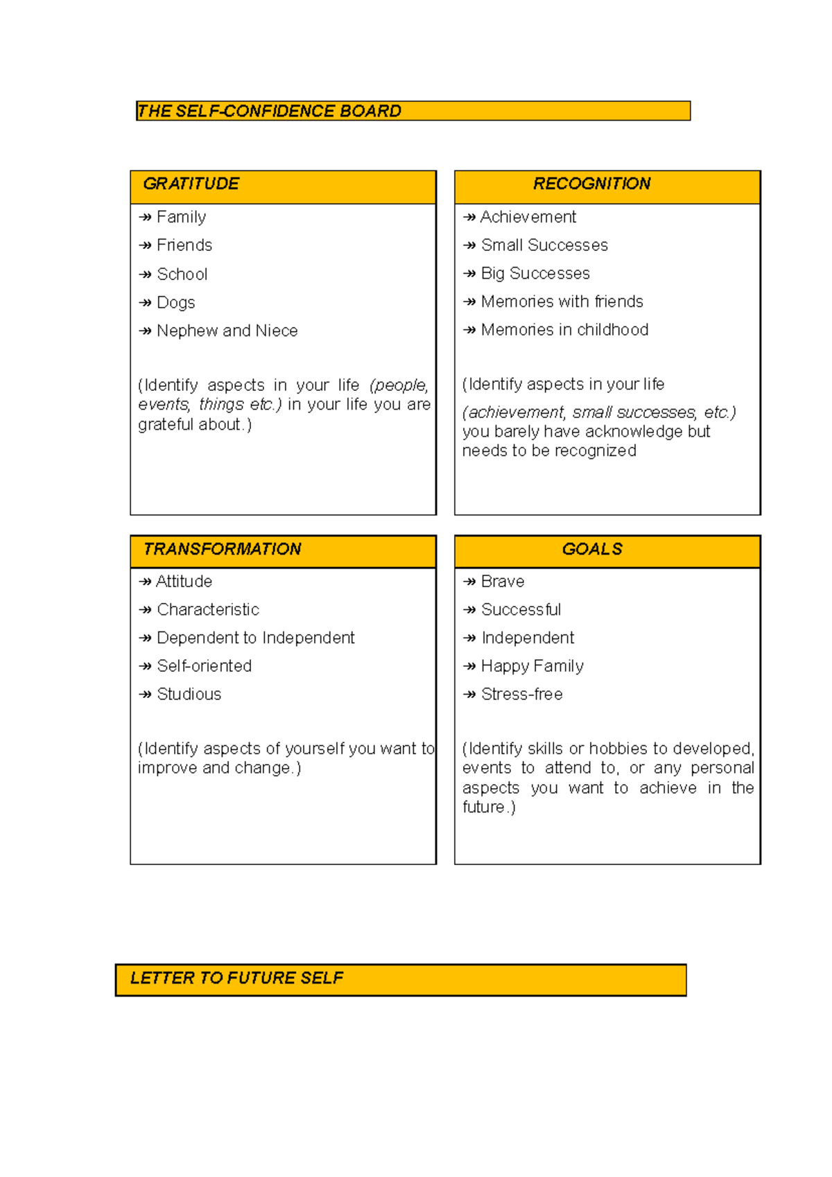 THE SELF- Confidence Board - THE SELF-CONFIDENCE BOARD GRATITUDE ...