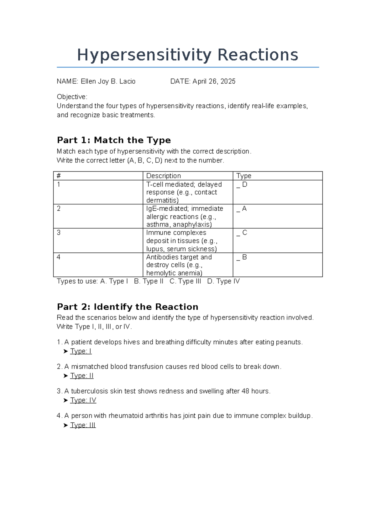 Hypersensitivity Reactions: Types, Examples, and Treatments (BIO 101 ...