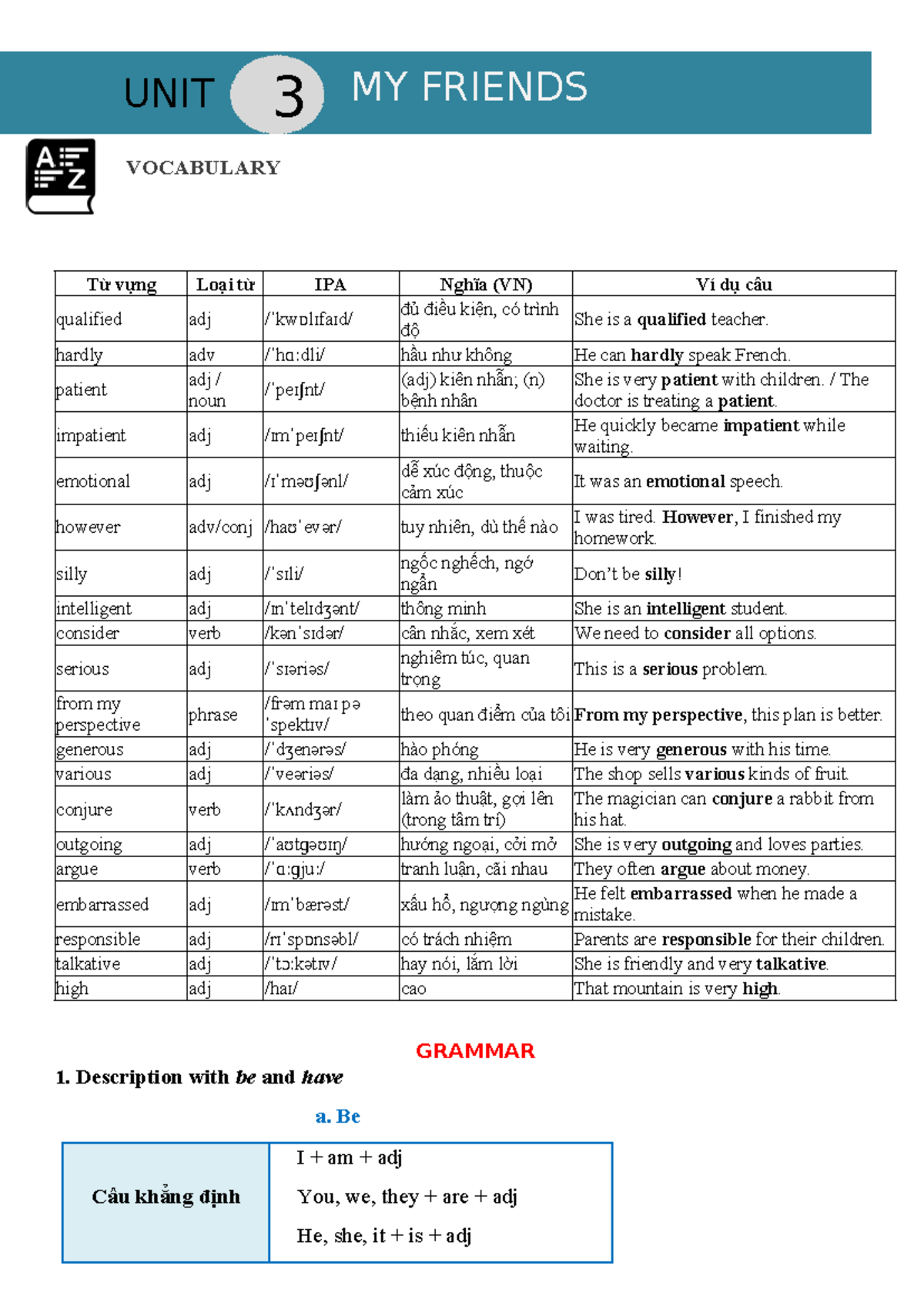 UNIT 3: MY FRIENDS - VOCABULARY & GRAMMAR NOTES - Studocu
