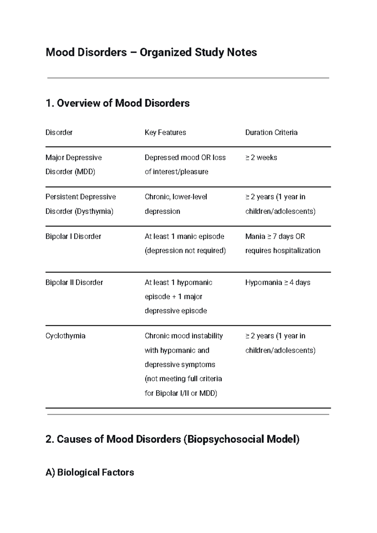 Psychopathology (16) - Overview of Mood Disorders Study Notes - Studocu