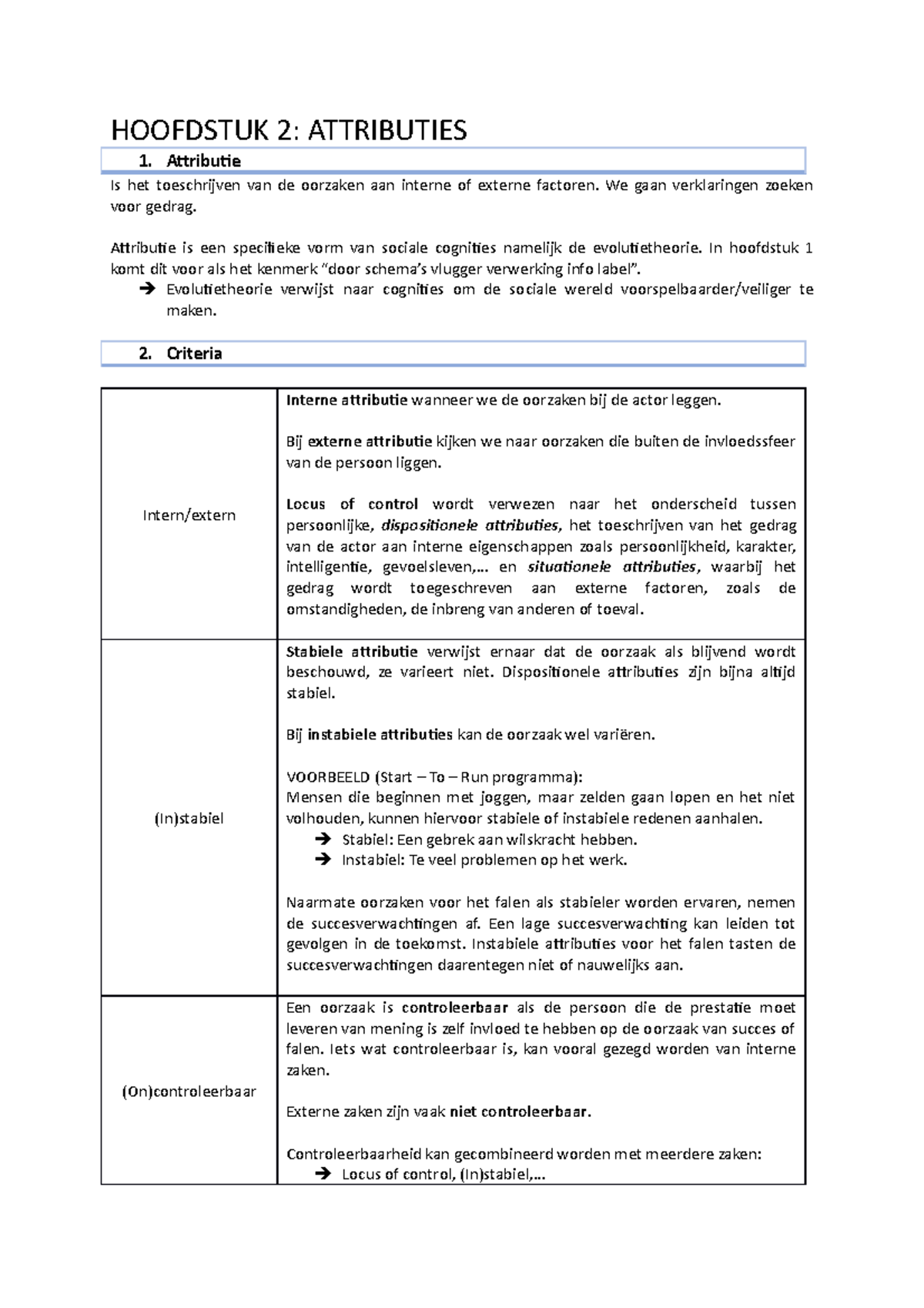 Sociale psychologie Hoofdstuk 2 - HOOFDSTUK 2: ATTRIBUTIES 1 ...