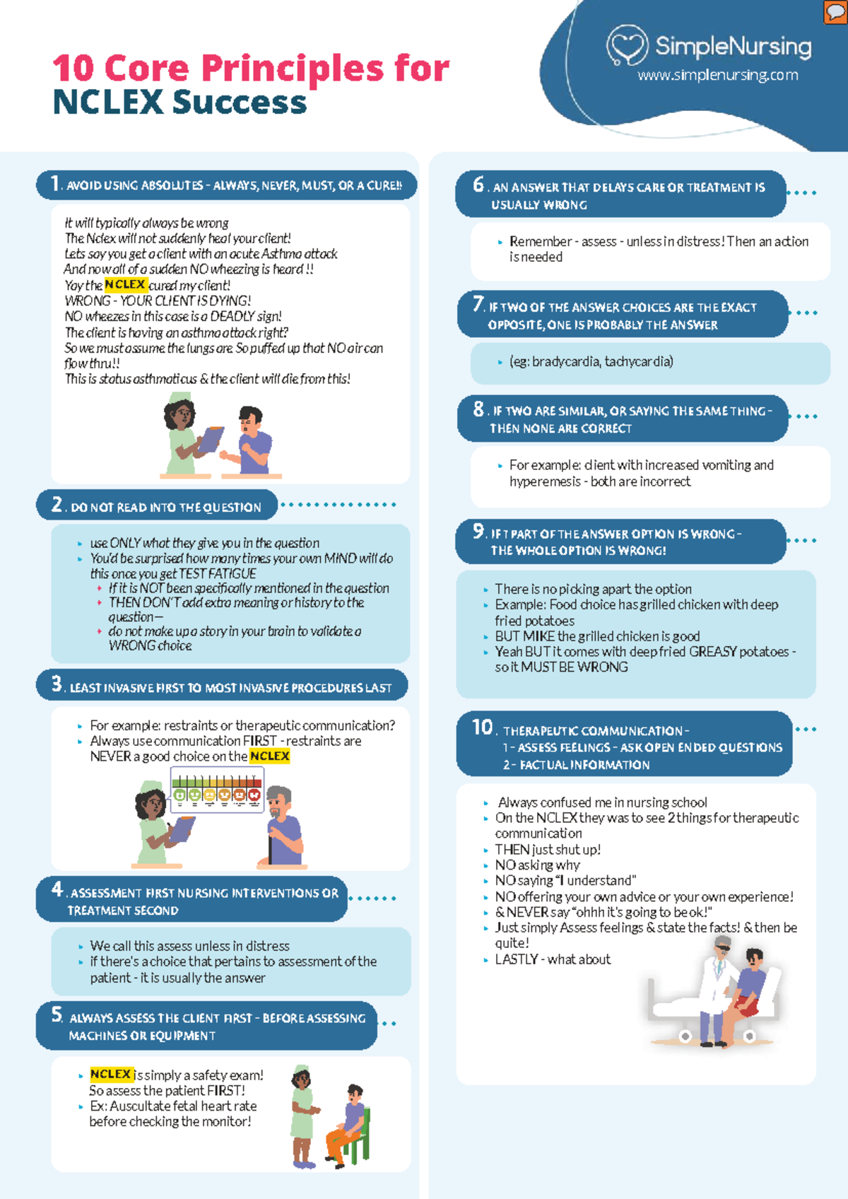 10 Core Principles for NCLEX Success: Key Nursing Strategies - Studocu