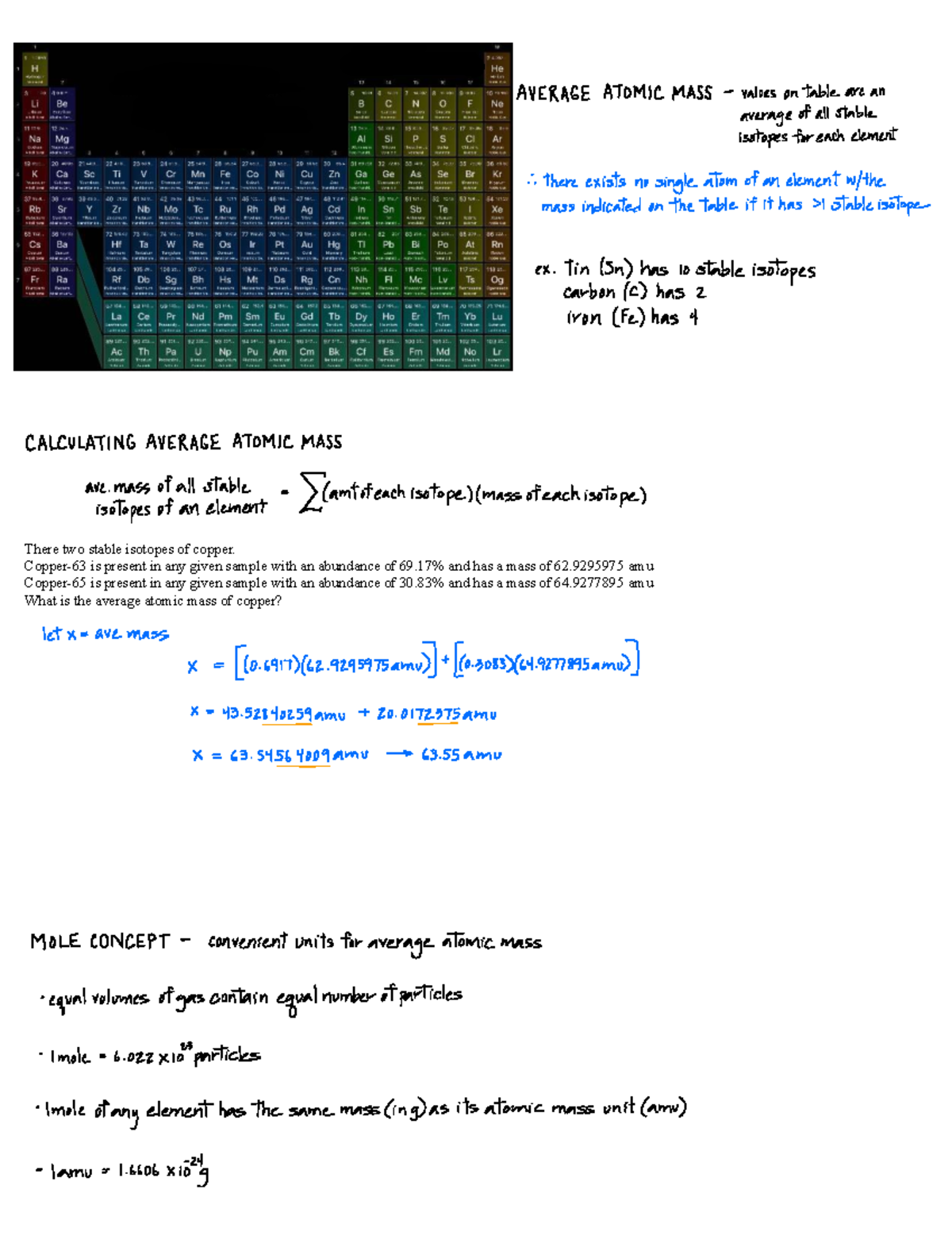 Calculating Average Atomic Mass & Molar Concepts in Chemistry (CHEM 101 ...