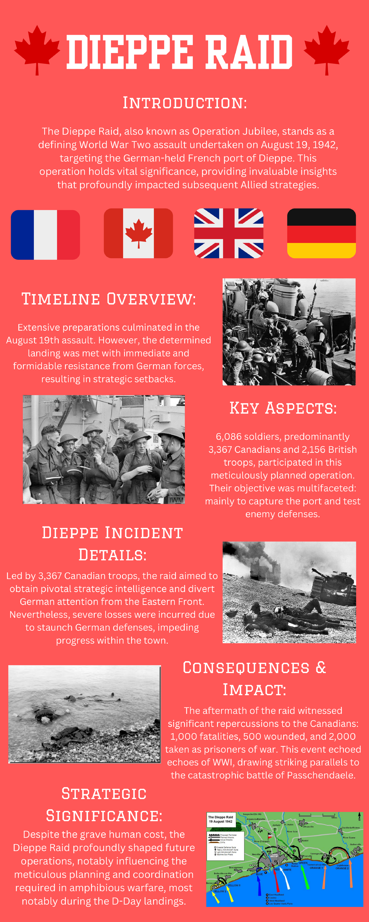 Dieppe Raid Quotes Matrix Games