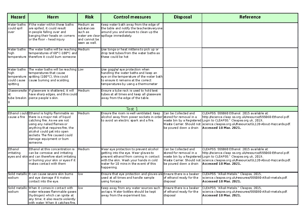 AQA Chemistry Required Practical 9: Variables and expected results ...