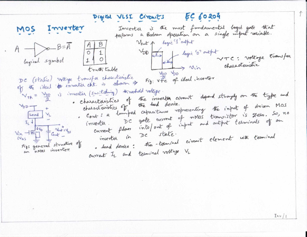 Digital VLSI Circuits EC 60204: MOS Inverter Analysis and Design Notes ...