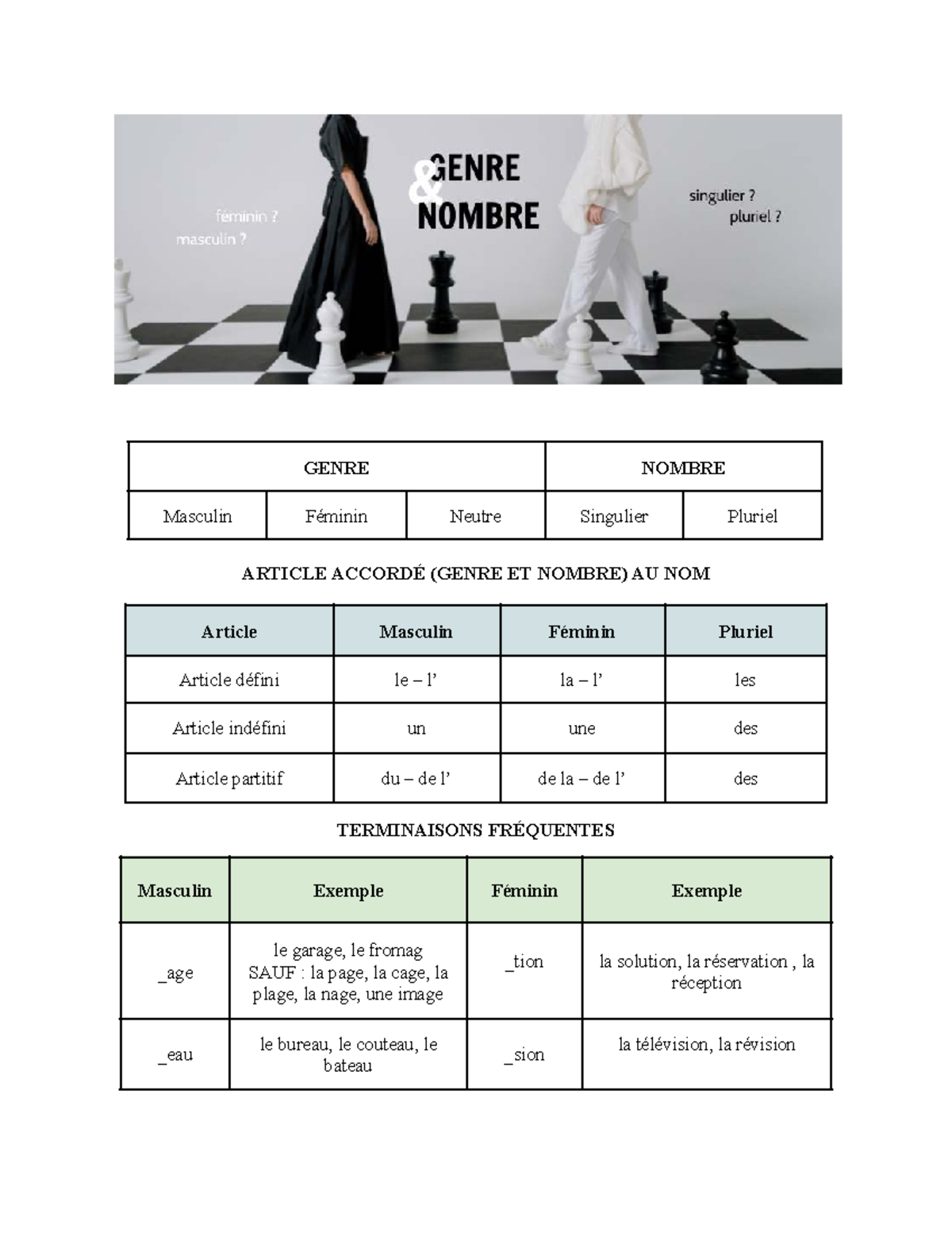A1A2 - Genre et Nombre: Masculin, Féminin, Singulier, Pluriel - Studocu