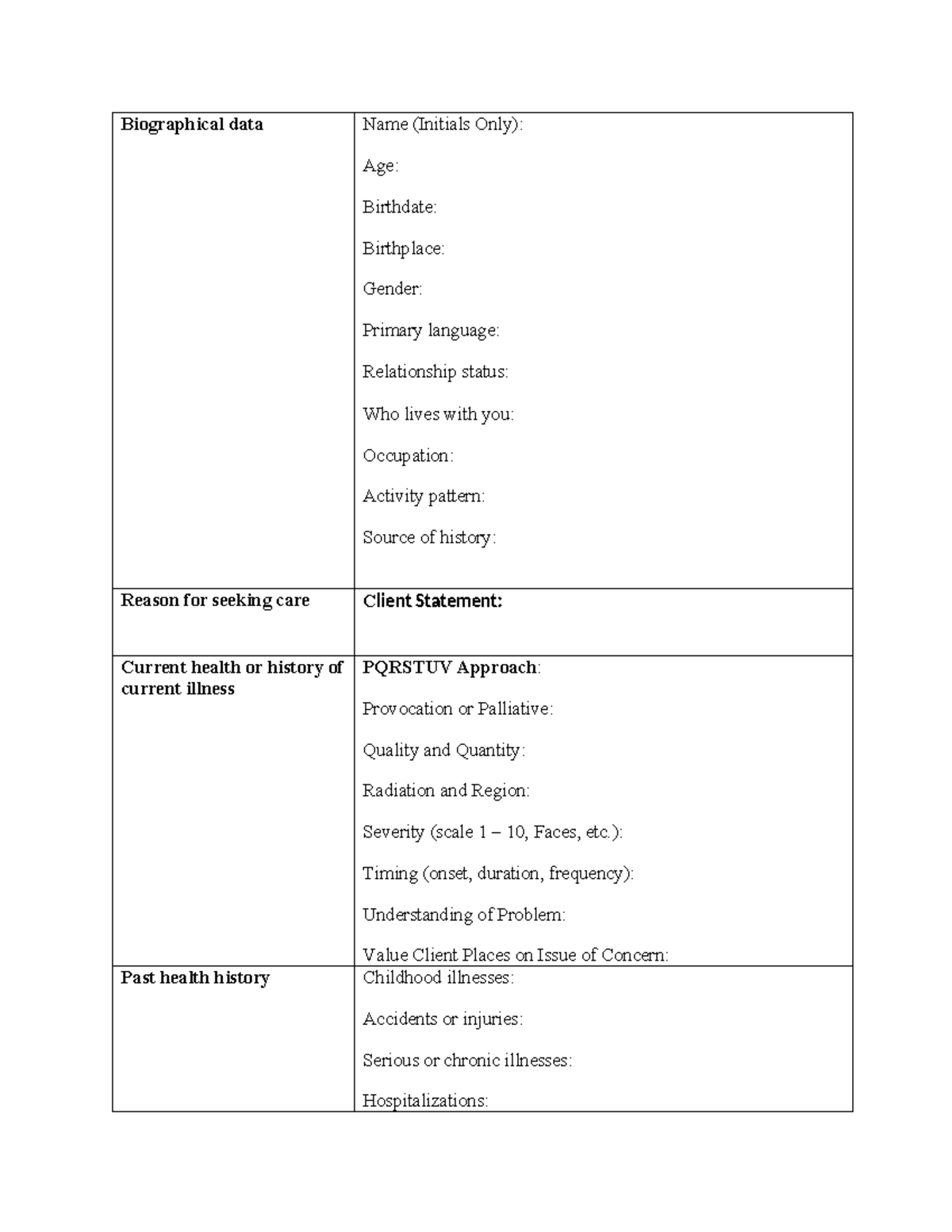 NURS 326 Health Assessment Template: Biographical & Health Data ...