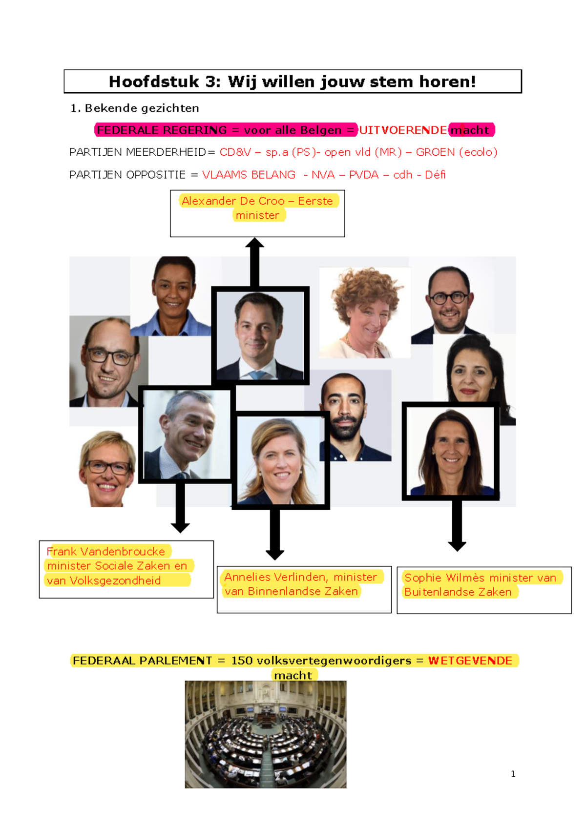 Hoofdstuk 3: Politieke Structuren en Partijen in België - Studocu