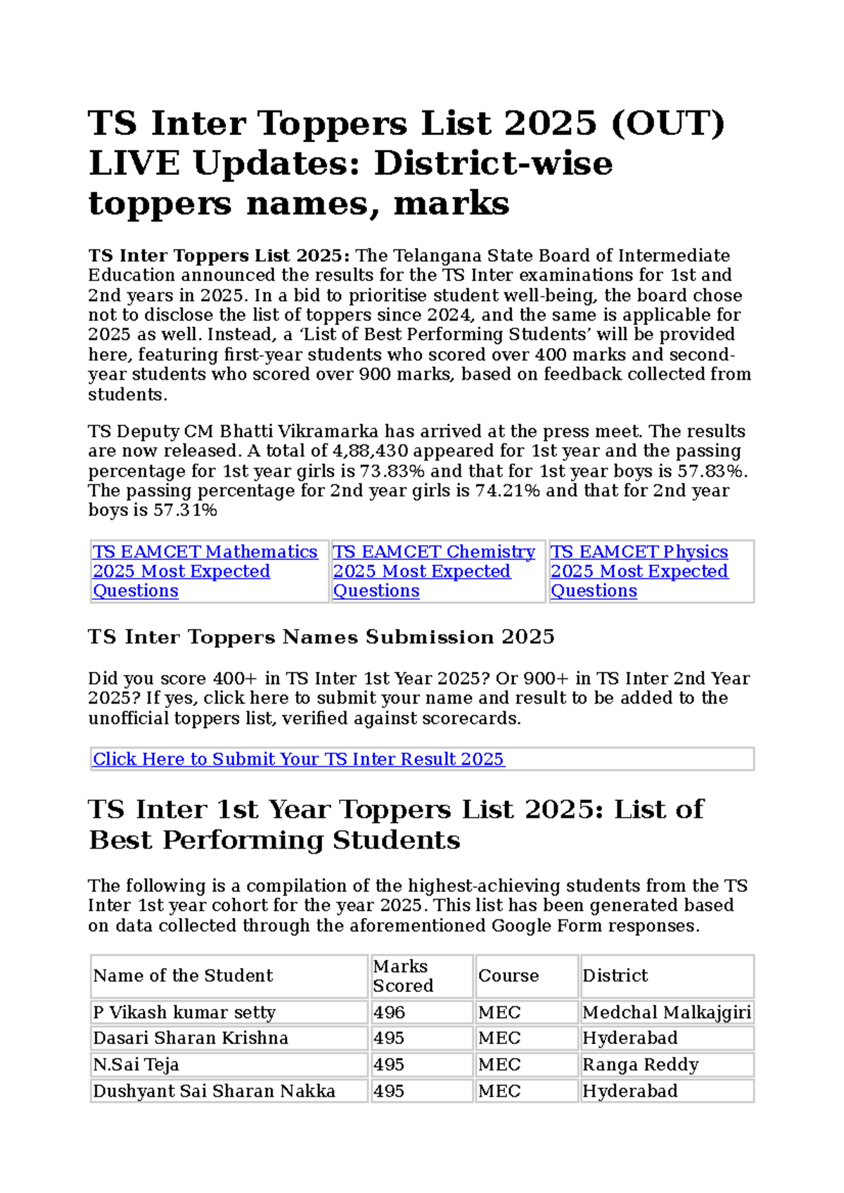 TS Inter Toppers List 2025: Best Performing Students by District - Studocu