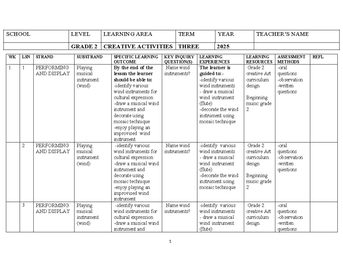 Grade 2 TERM 3 2025 Creative Activities: Music & Movement Lsn - Studocu