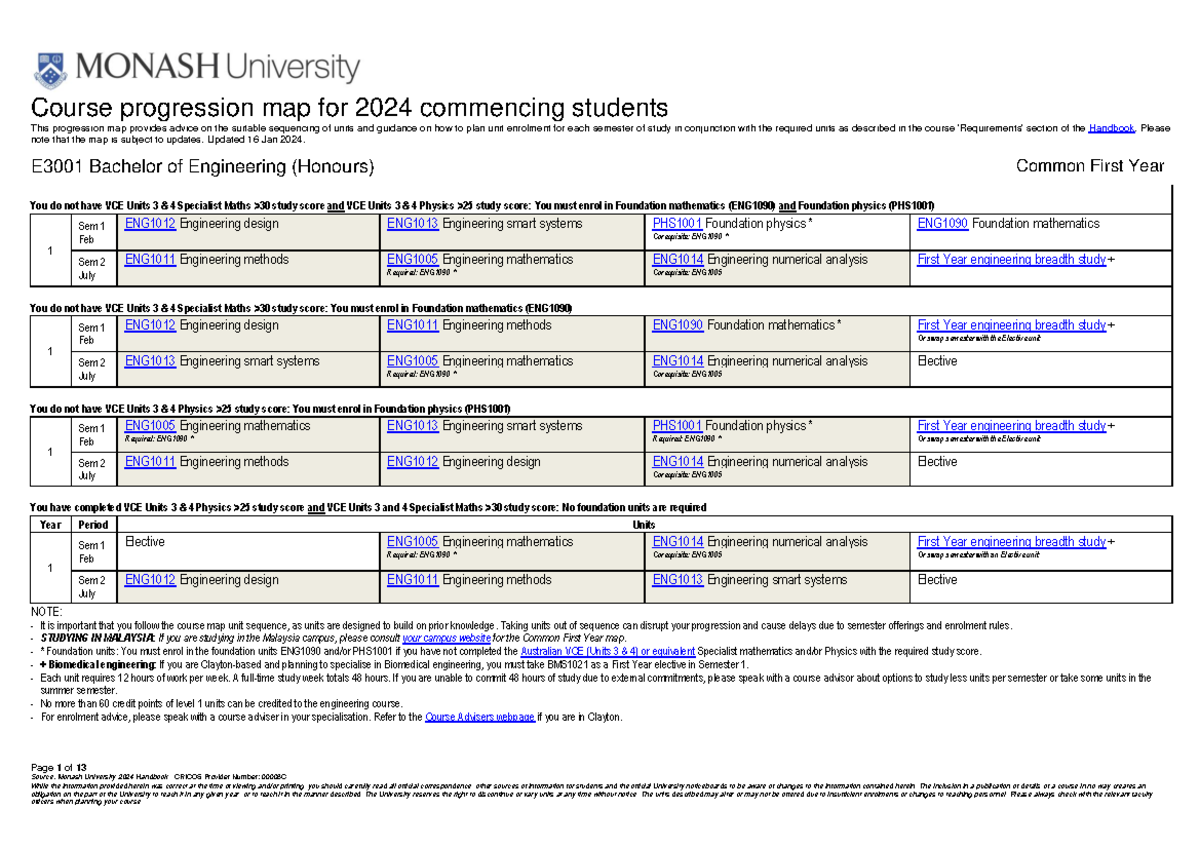 2024 Course Progression Map for E3001 Engineering Students - Studocu