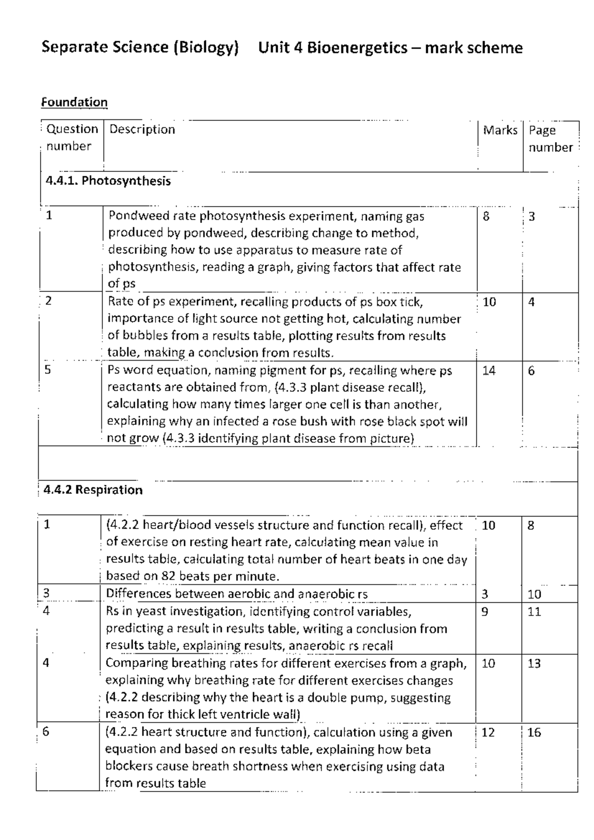 GCSE Combined Science: Unit 4 Bioenergetics Mark Scheme Analysis - Studocu