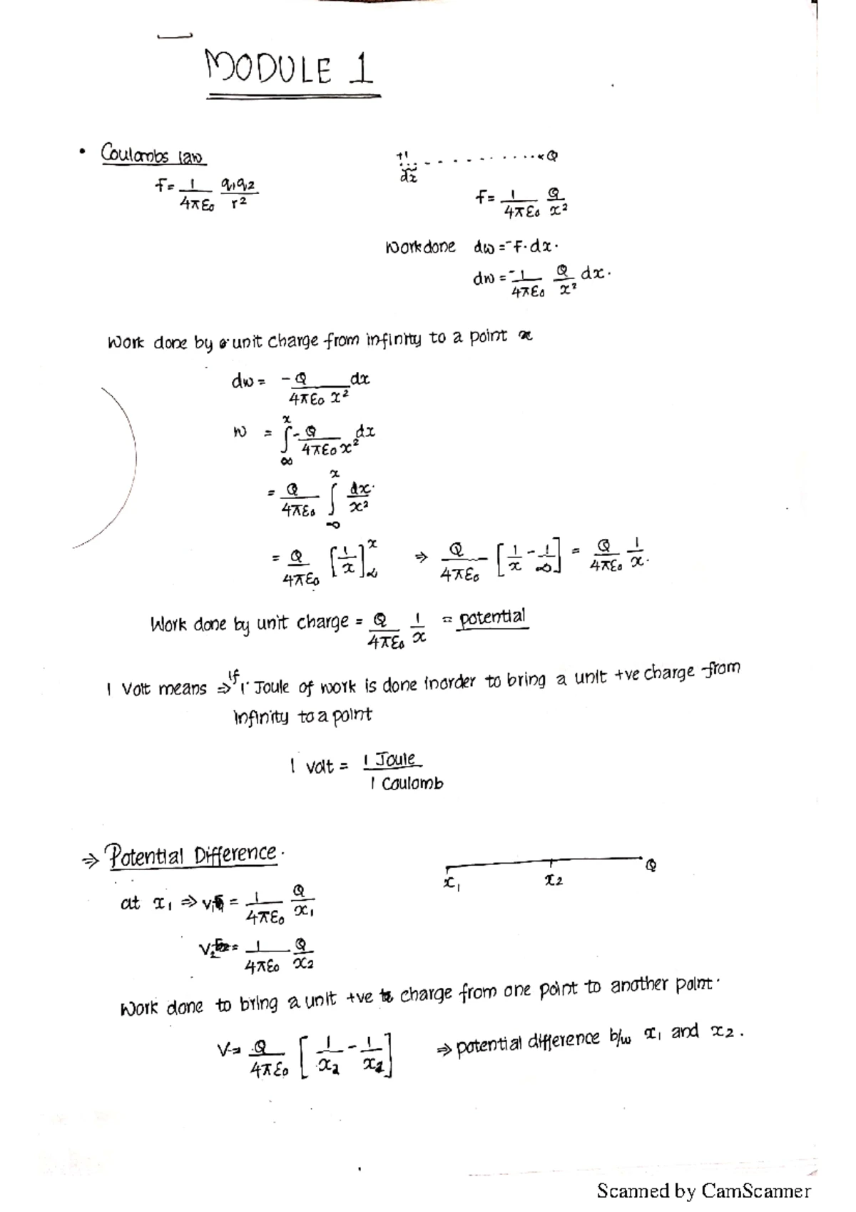 UEE UNIT-4 - NOTES OF ILLUMINATION FUNDAMENTALS - IV/I UTILIZATION OF ...