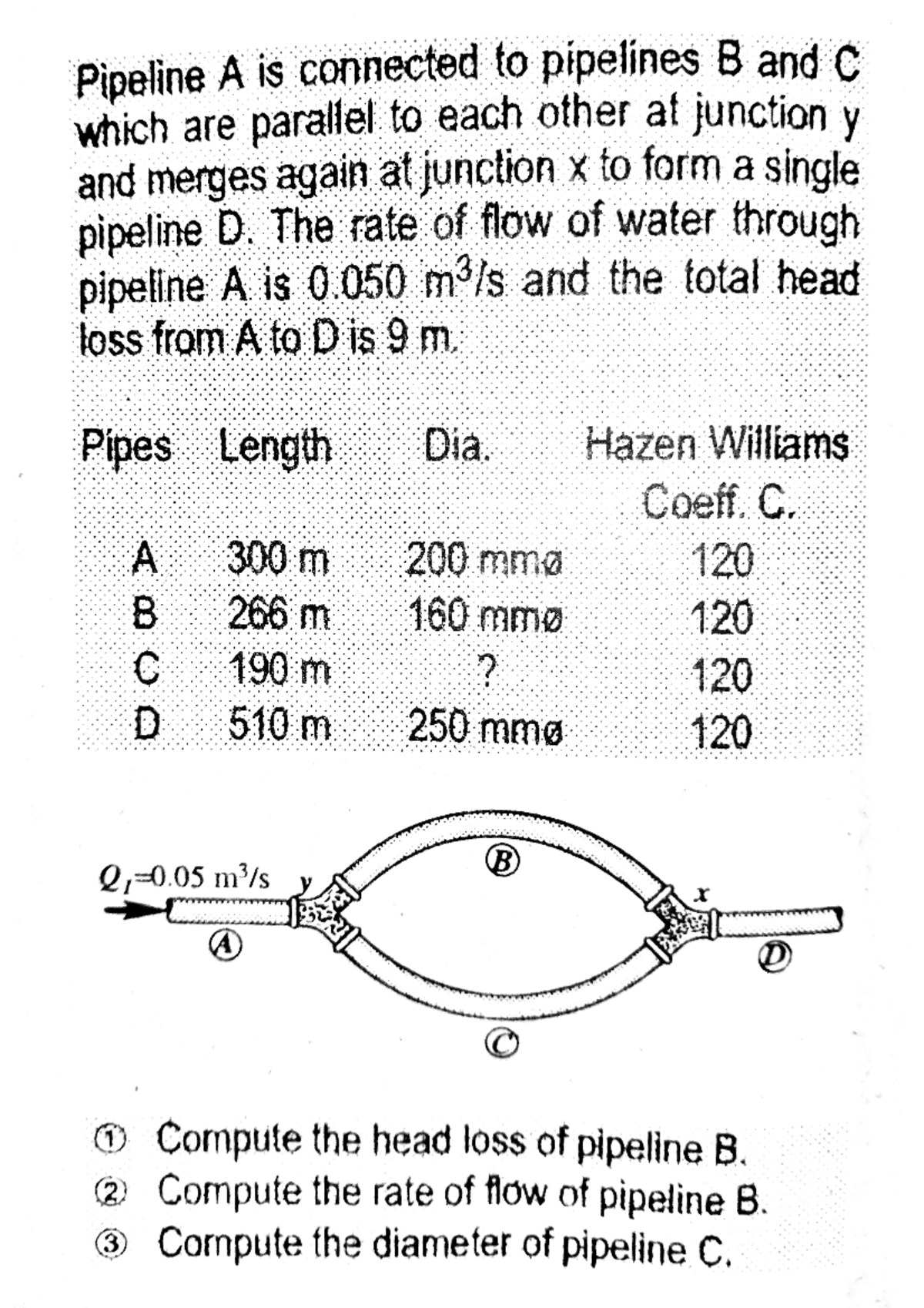 Pipes In Series & Parallel Flow Calculations (ENG 102) - Studocu