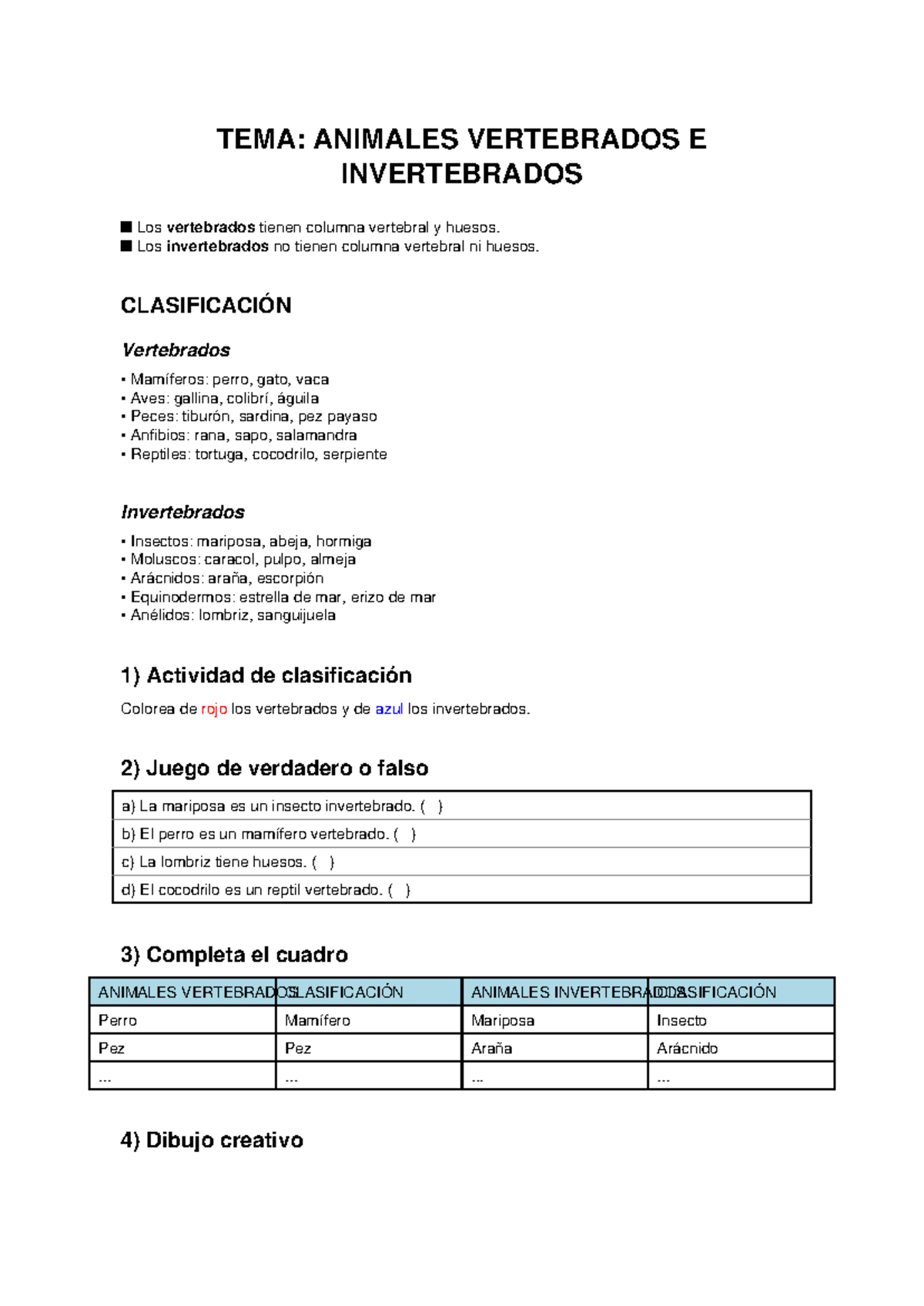 TEMA: Animales Vertebrados e Invertebrados - Clasificación y ...