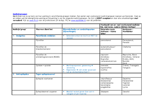 [Solved] noem ander disciplines in de zorg - maatschappelijke zorg (mz4 ...