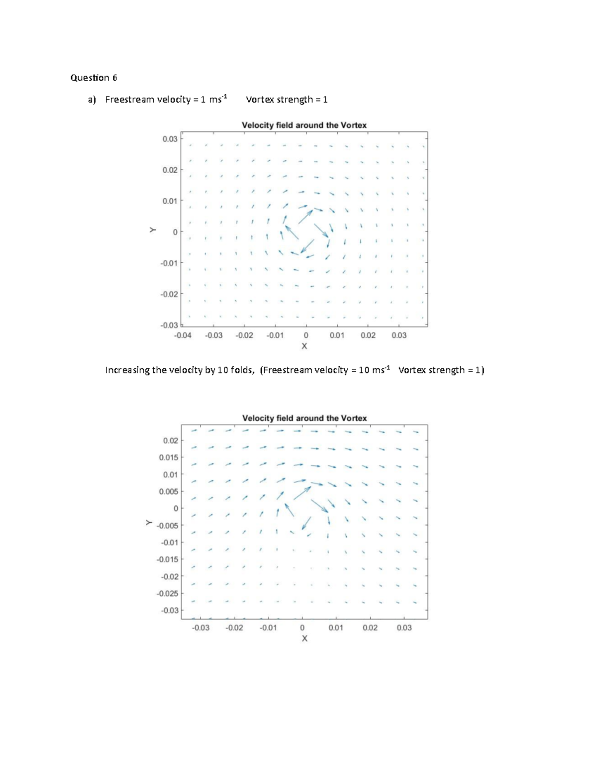 Question 6 - Assignment 4: Vortex Strength & Circulation Analysis - Studocu