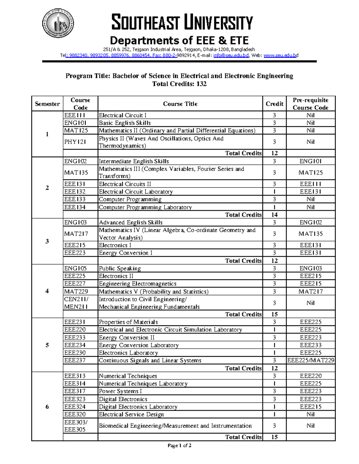 SOUTHEAST UNIVERSITY ETE 252 Course List - 132 Credits Overview - Studocu