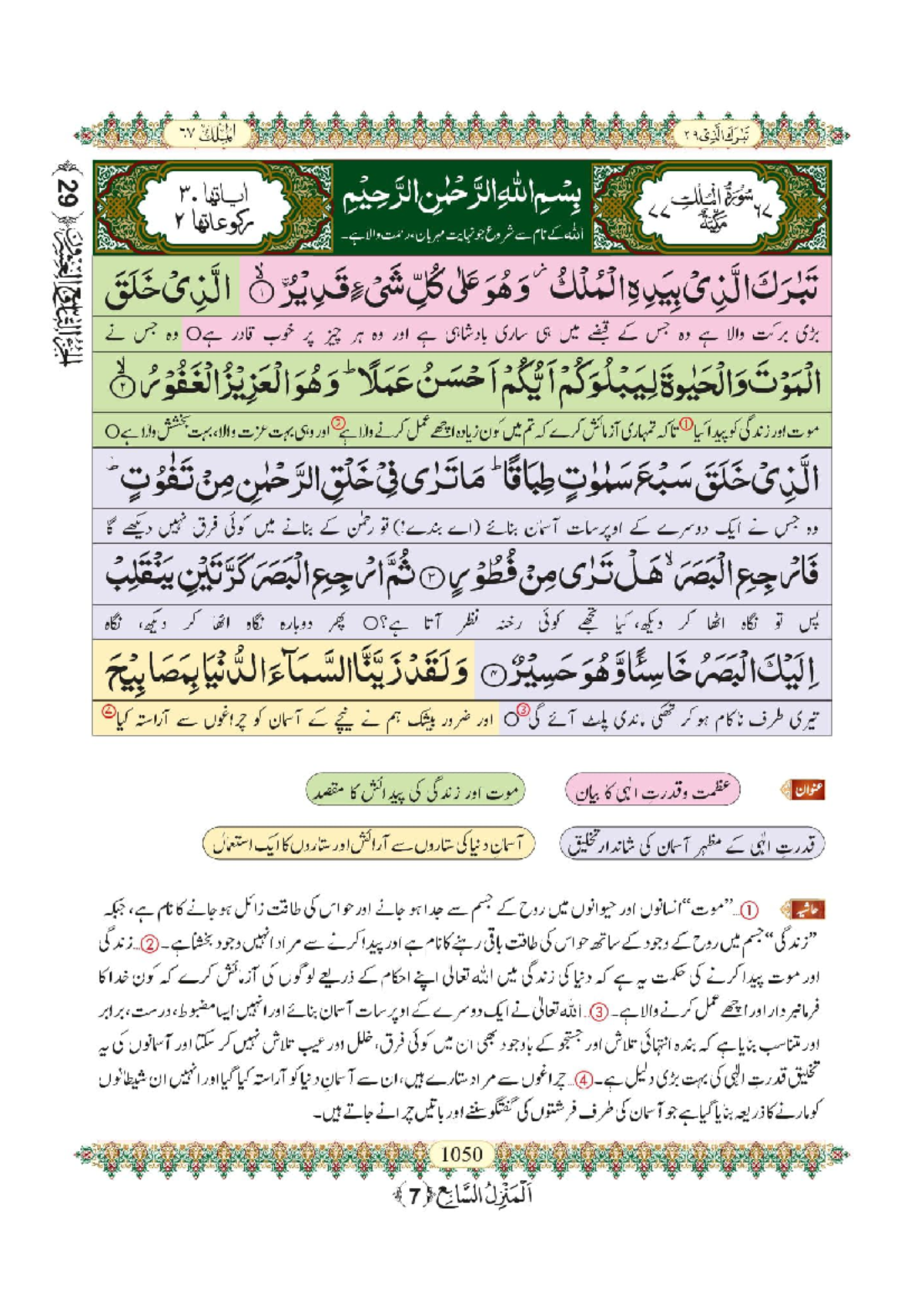 Surah Mulk with Urdu Translation - Course Code: 1054 - Studocu