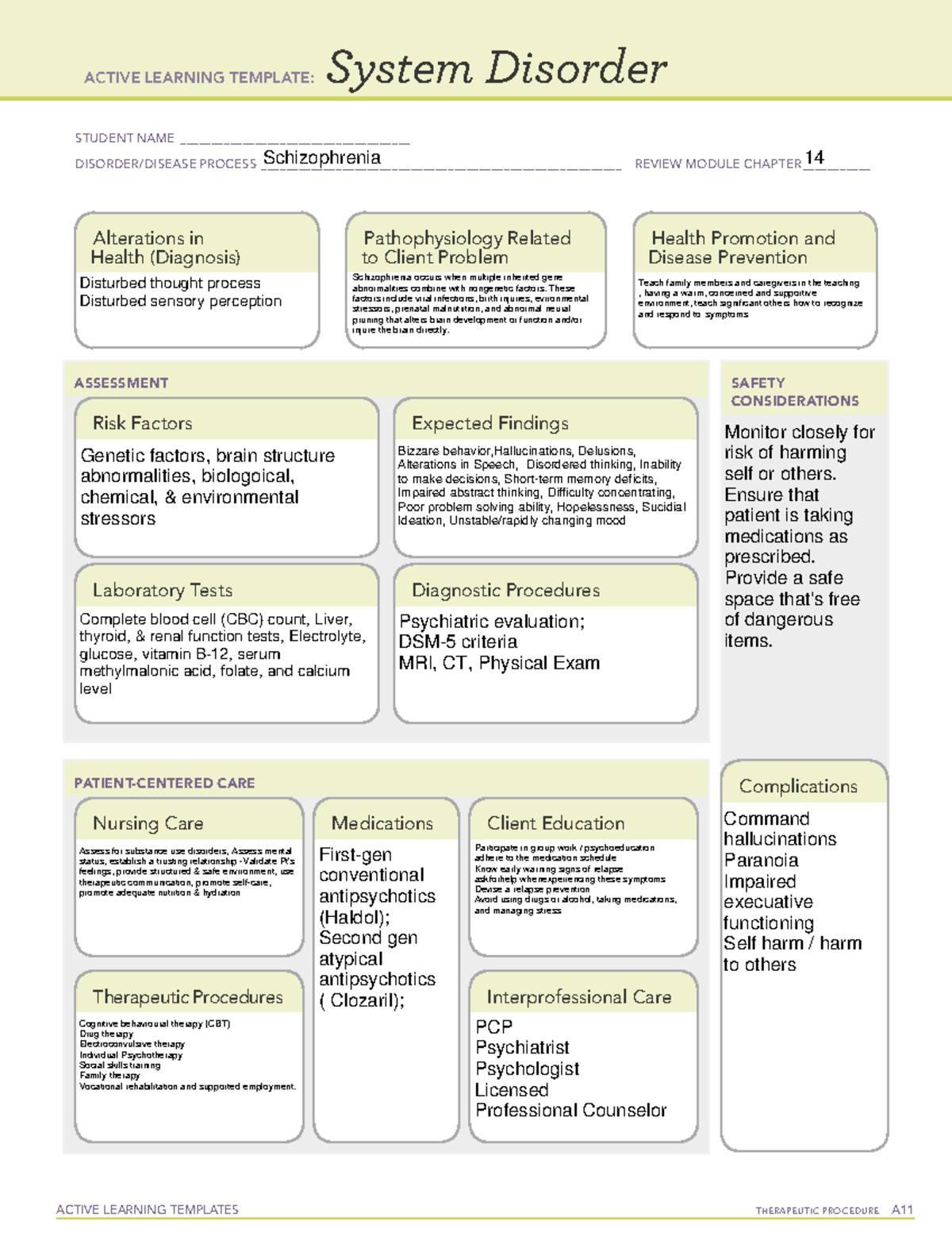 Schizophrenia focus review - ACTIVE LEARNING TEMPLATES THERAPEUTIC ...