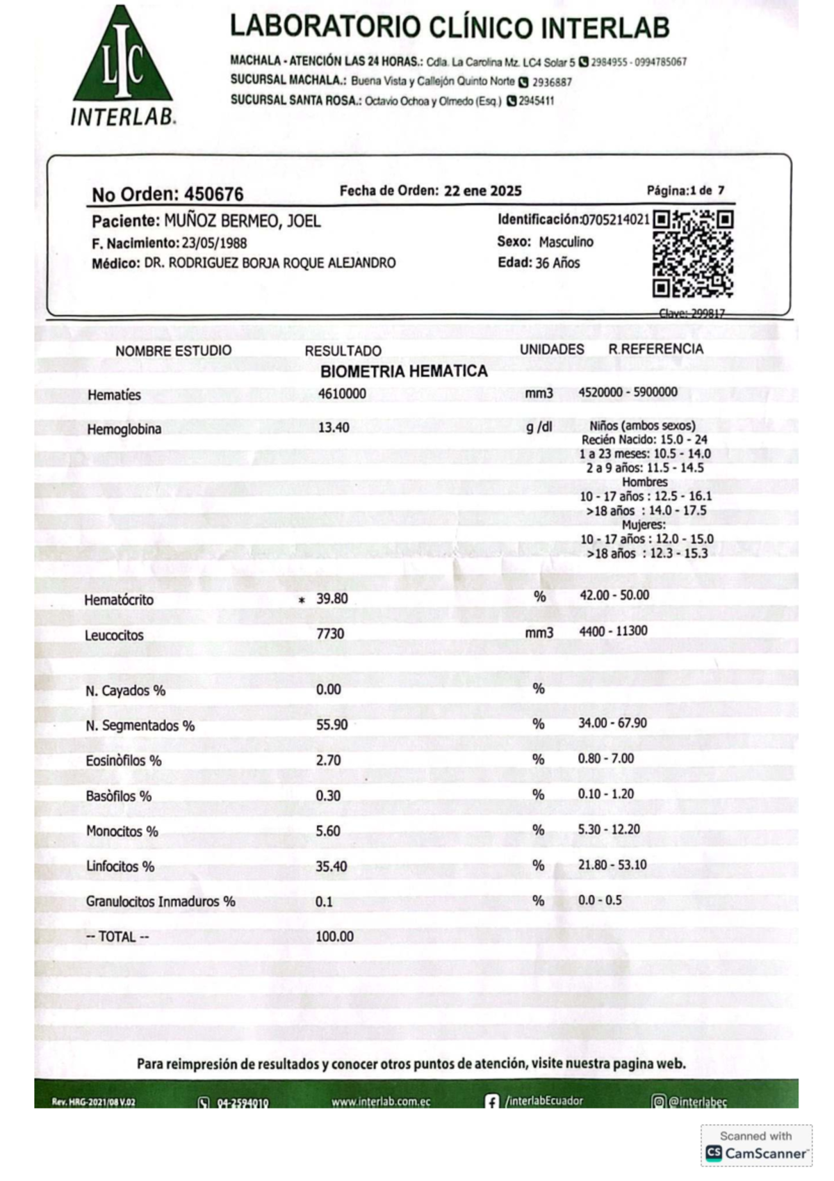 Resultados examen 2101 - LABORATORIO CLÍNICO INTERLAB 1TC MACHALA ...