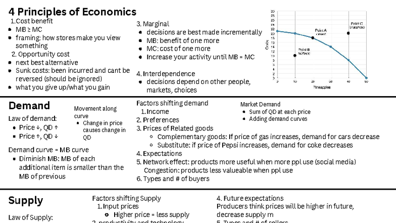 EC120 Study Sheet: Key Concepts in Economics Principles and Demand Factors - Studocu