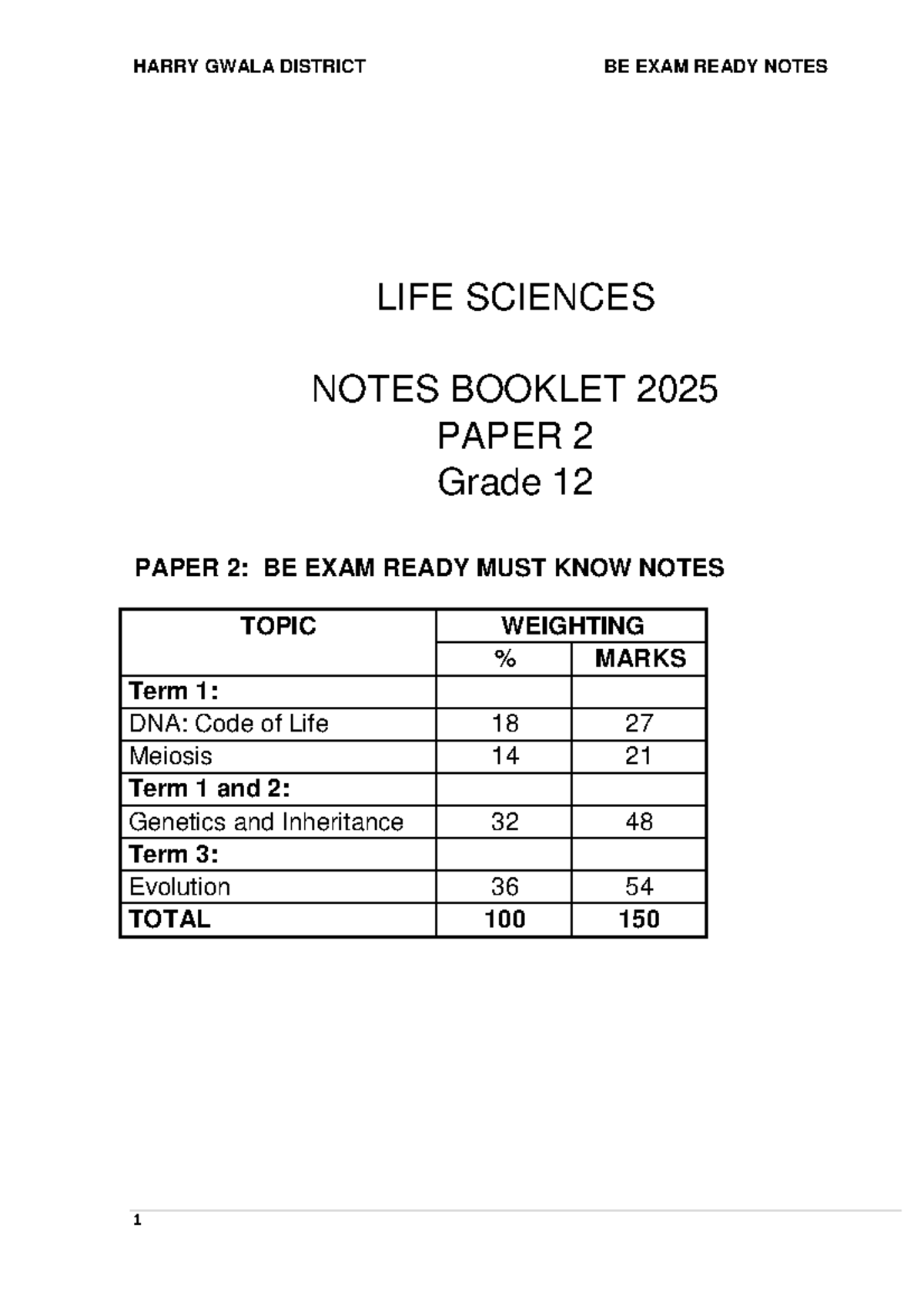 HARRY GWALA DISTRICT GRADE 12 LIFE SCIENCES BE EXAM READY NOTES 2025 ...