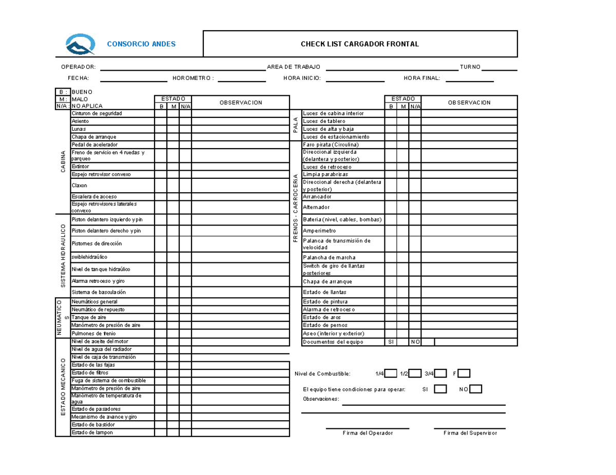 Check LIST Cargador Frontal - AREA DE TRABAJO B : BUENO M : MALO N/A ...
