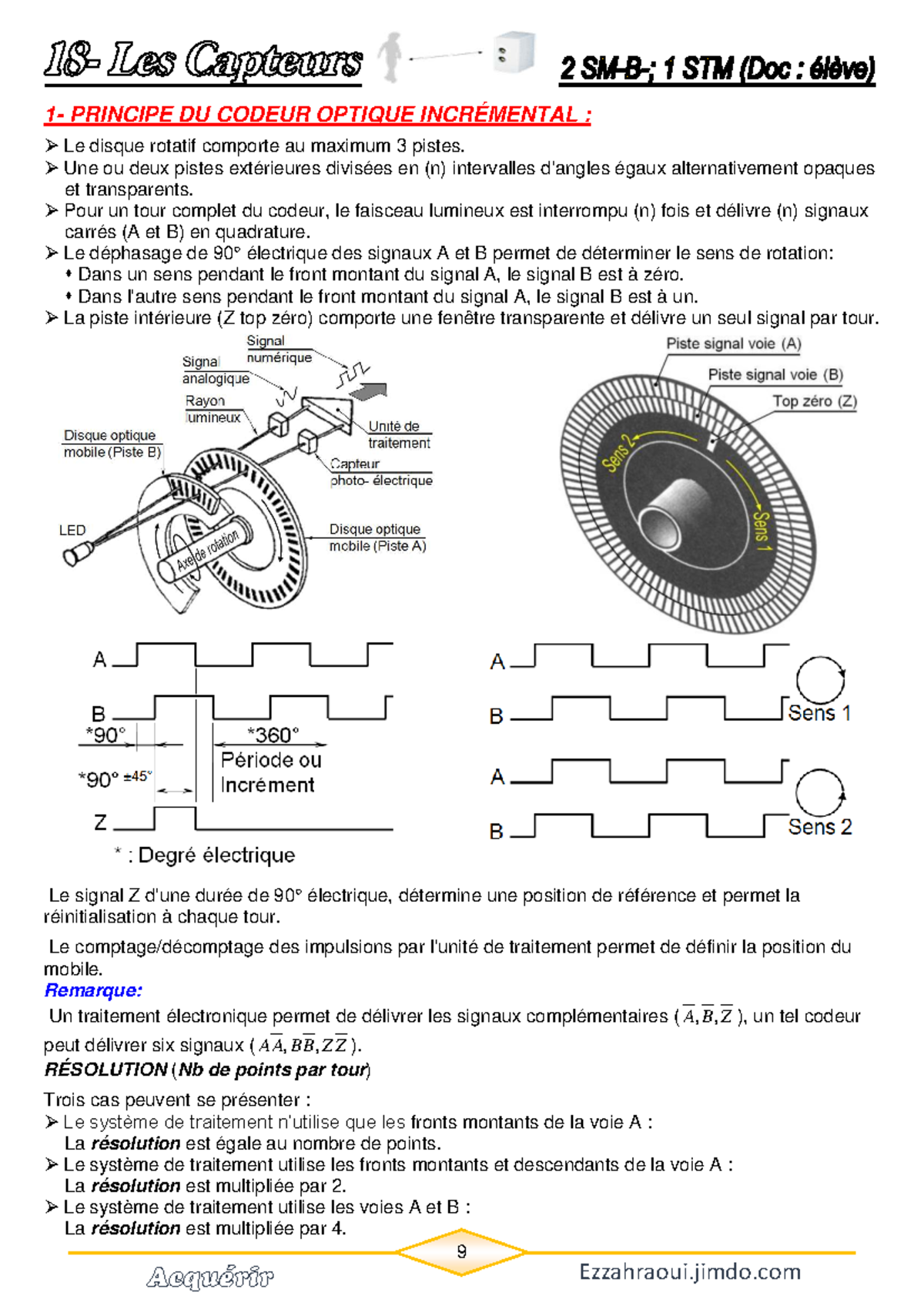 PRINCIPE DU CODEUR OPTIQUE INCRÉMENTAL : Résolution et Applications - Studocu